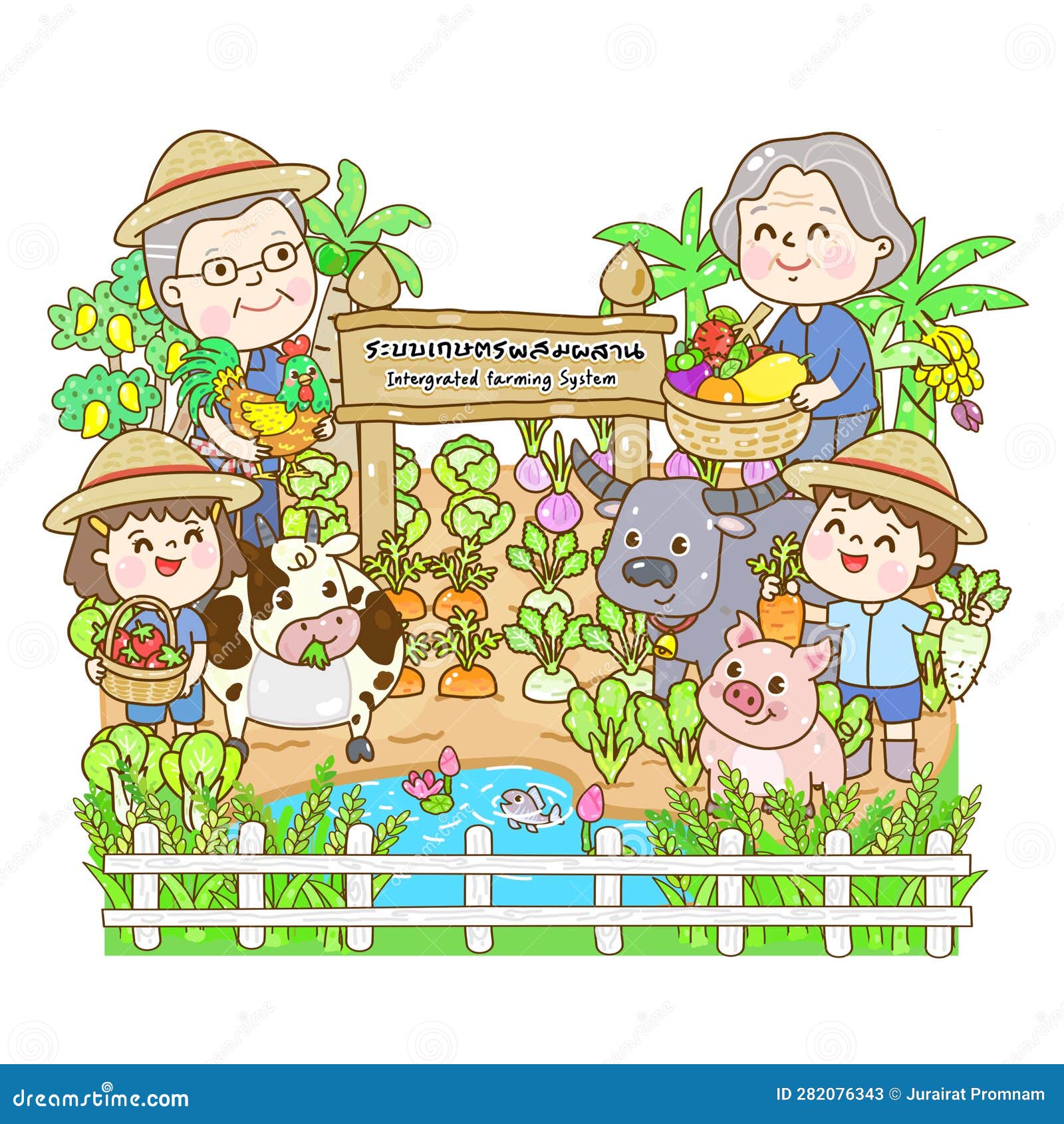 Integrated Farming System Vector on Background. Stock Illustration ...