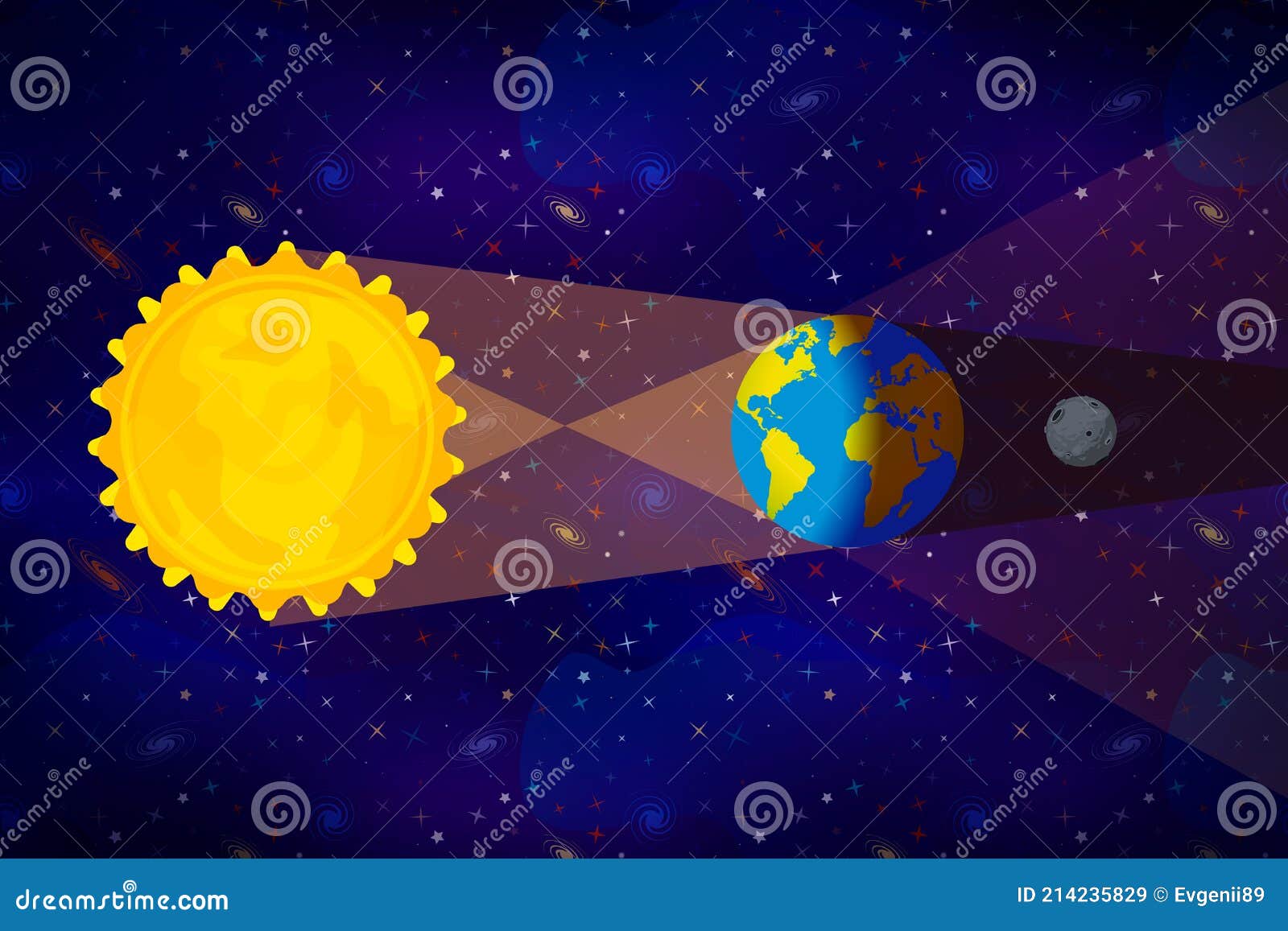 Cartoon Diagram of Lunar Eclipse Infographic on Deep Space Background ...