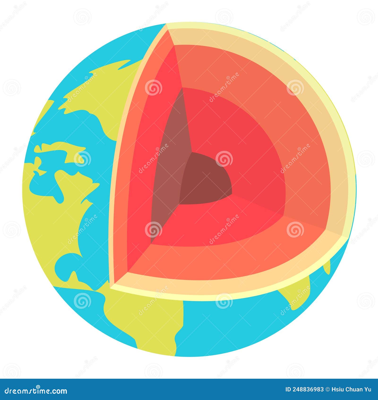 Cartoon Earth Cutaway Vector Isolated Object Stock Vector ...