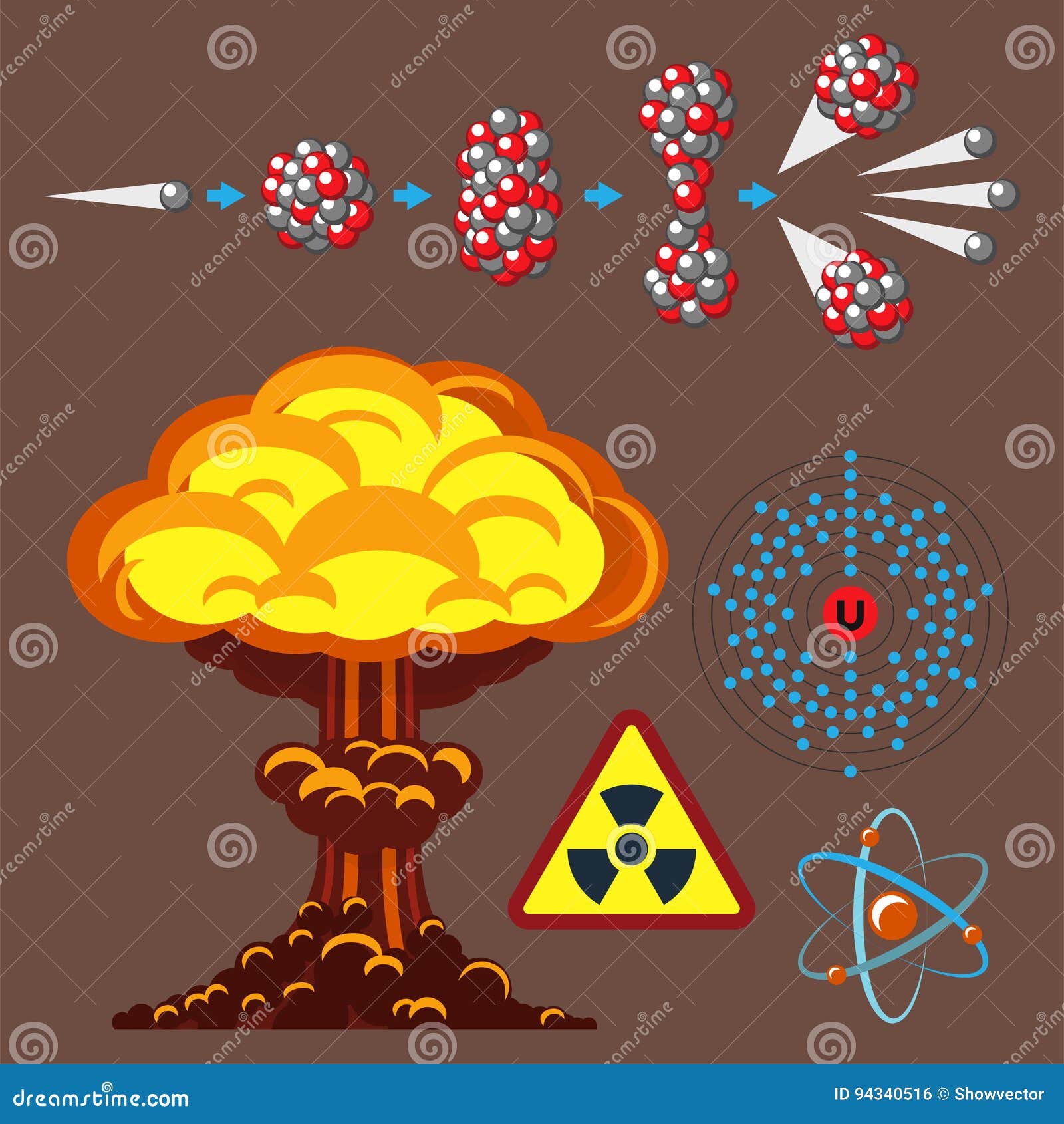 Cartoon Explosion Boom Effect Animation Game Sprite Sheet Explode Burst ...