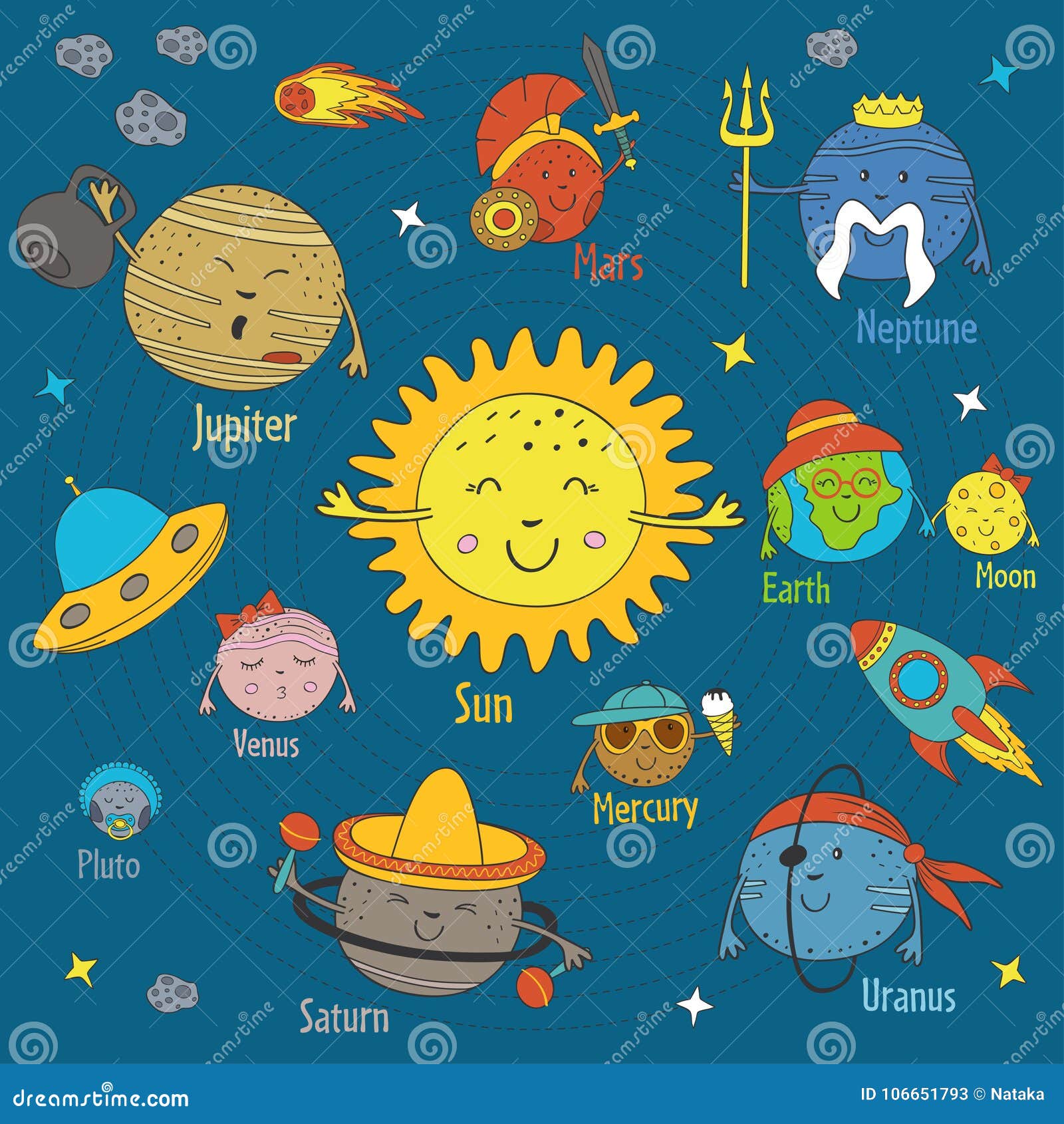 Cartoon funny solar system stock vector. Illustration of pirate - 106651793