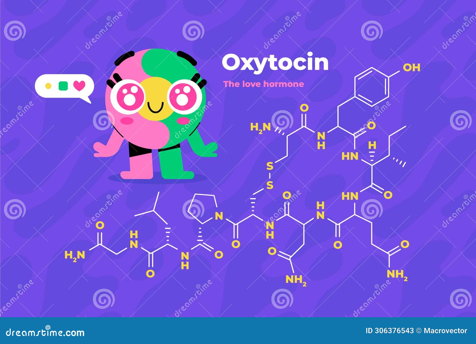 Cartoon Hormones Infographics In Flat Design Royalty-Free Stock Photo ...