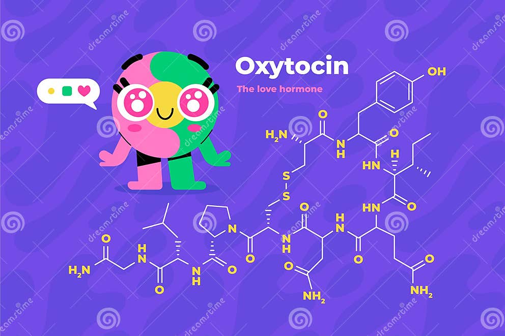 Cartoon Hormones Composition in Flat Design Stock Illustration ...