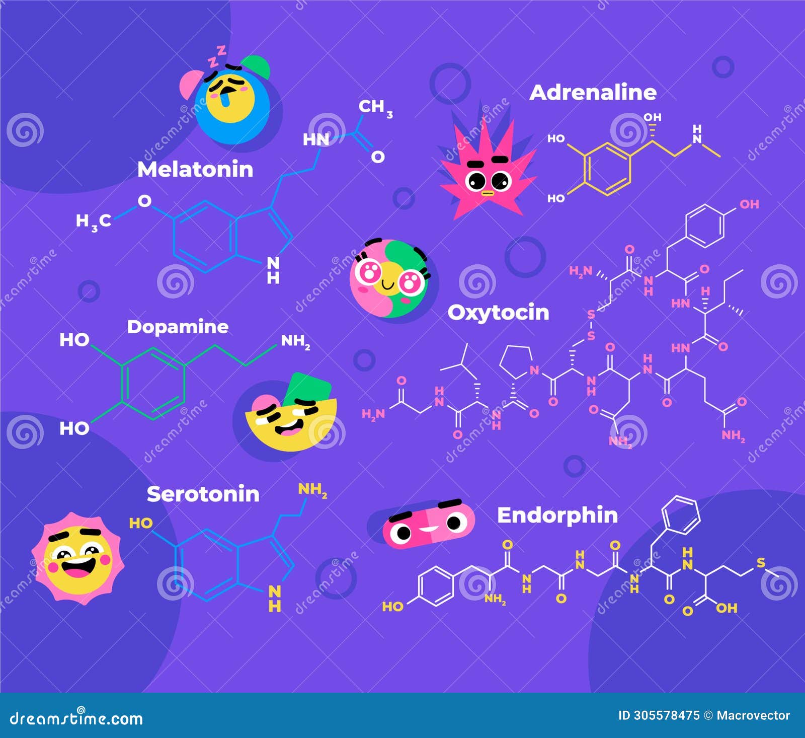 Cartoon Hormones Composition in Flat Design Stock Illustration ...