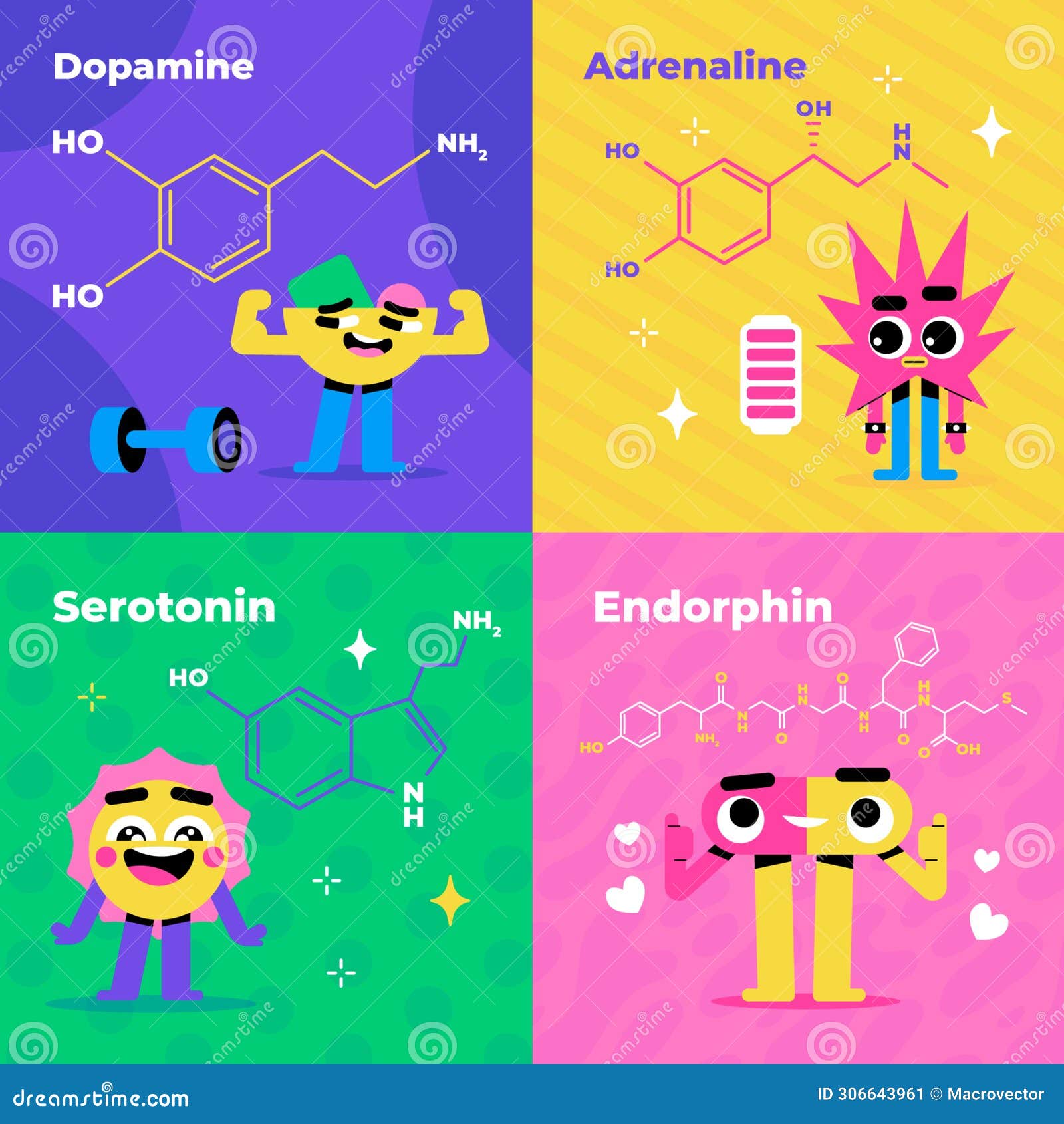 Cartoon Hormones Infographics In Flat Design Royalty-Free Stock Photo ...