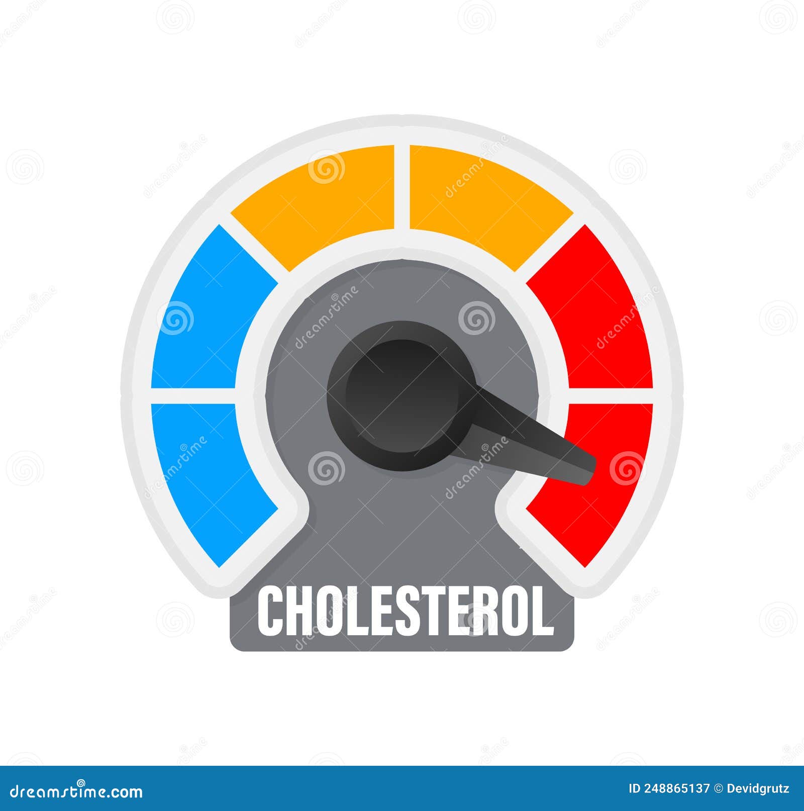 Cartoon Icon with Cholesterol Level. Illustration Vector Graphic ...
