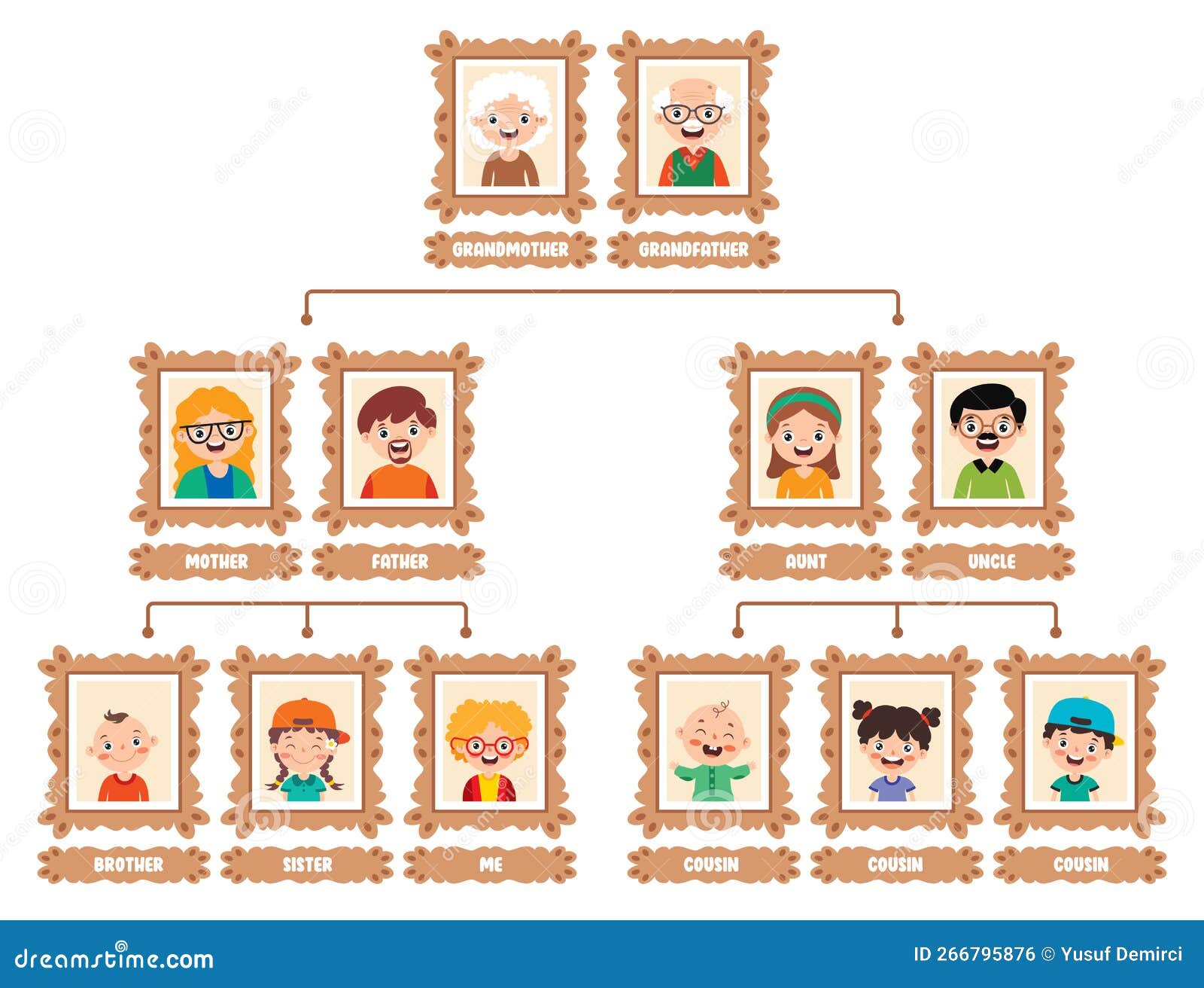 Cartoon Illustration of a Family Tree Stock Vector - Illustration of ...