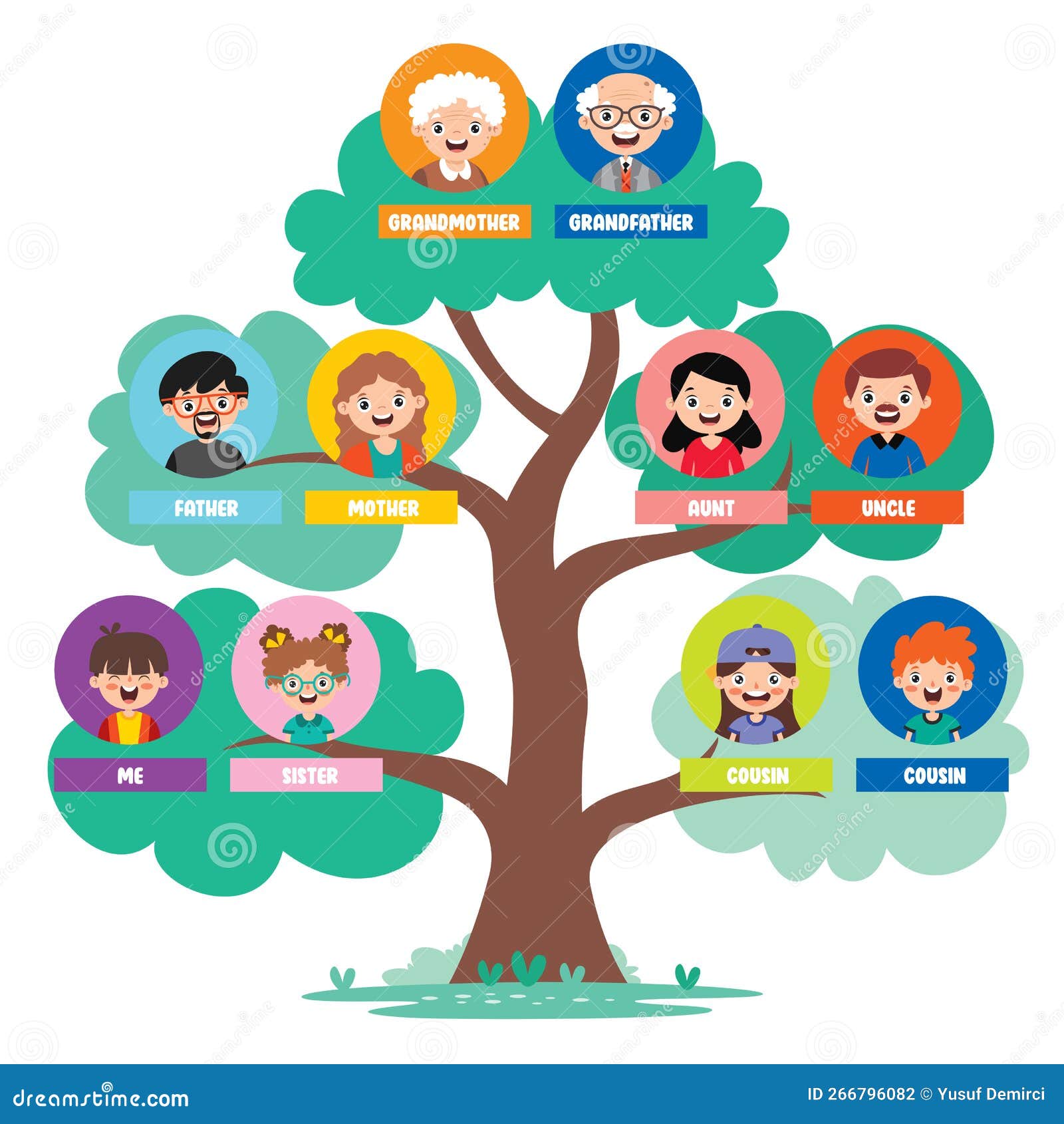Cartoon Illustration of a Family Tree Stock Illustration - Illustration ...