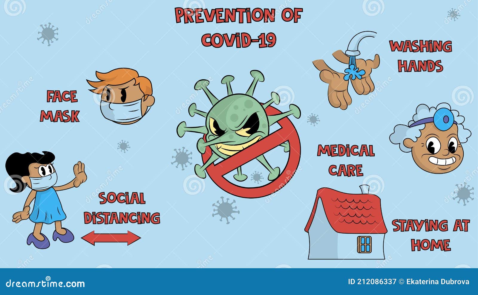 Cartoon Infographic with Prevention of Covid-19 on Blue Background ...