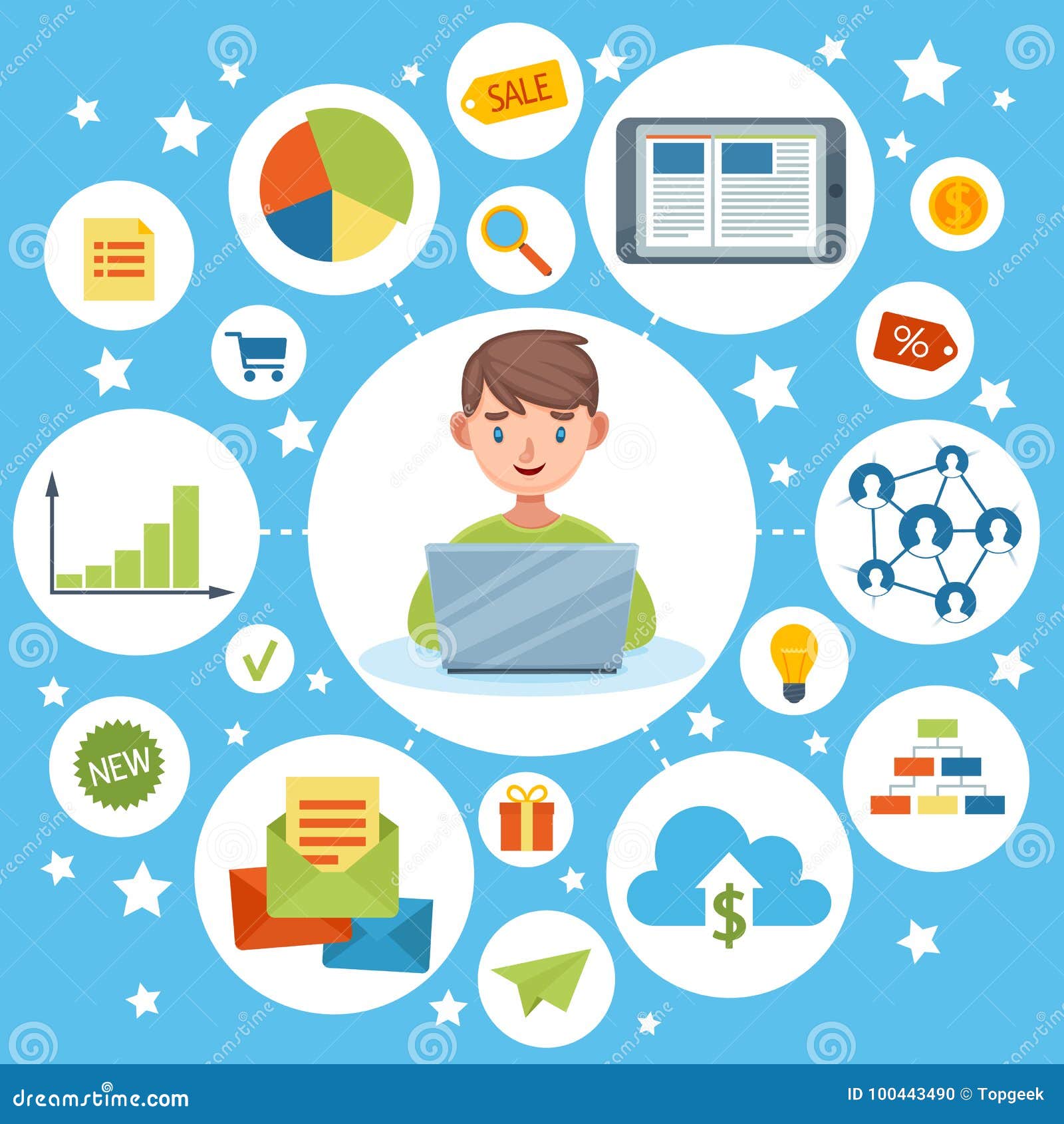 Cartoon Man At Computer Mind Map Illustration | CartoonDealer.com ... Cartoon Man At Computer Mind Map Illustration | CartoonDealer.com ...