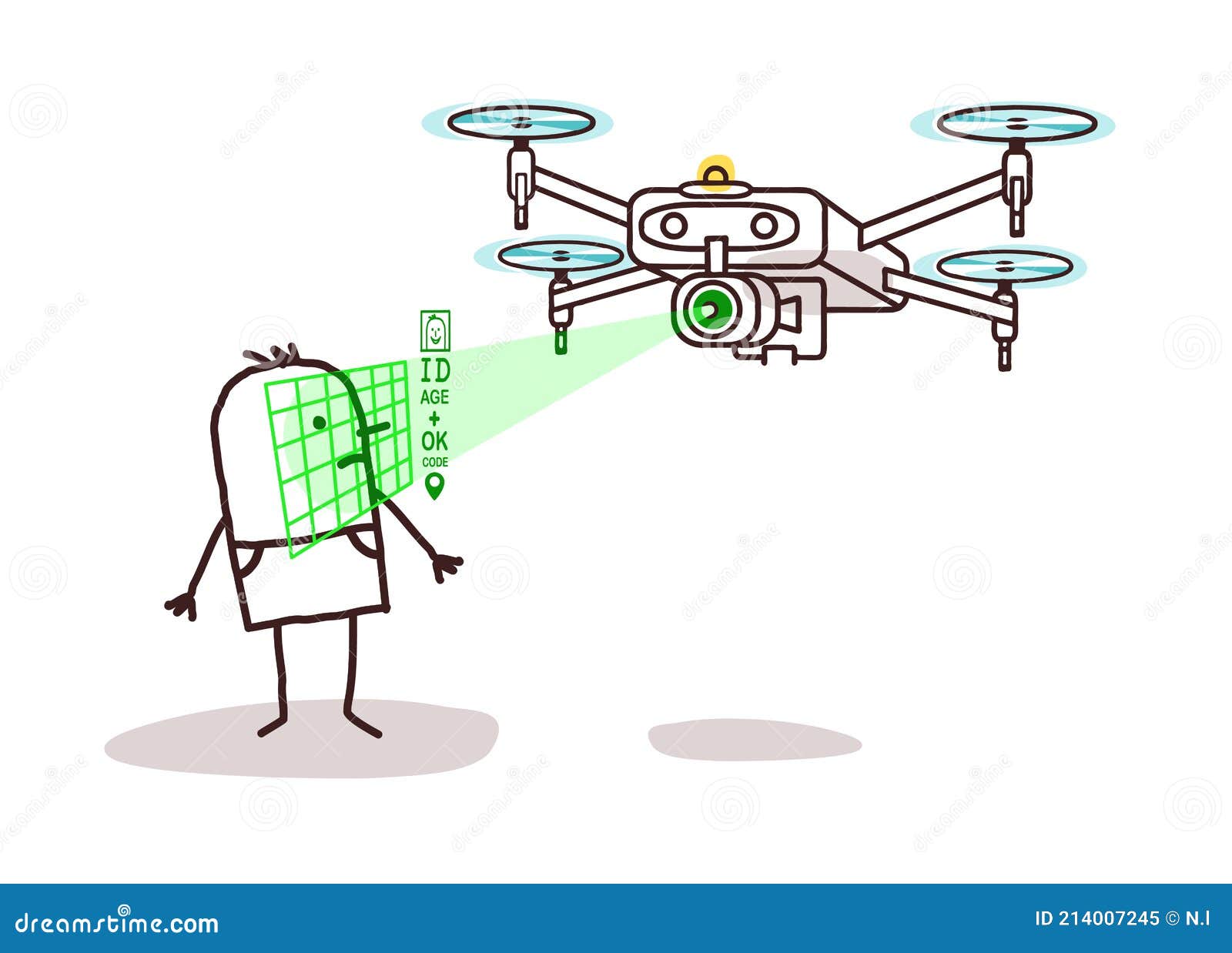 Facial Recognition System Concept. Face ID, Face Recognition System ... Facial Recognition System Concept. Face ID, Face Recognition System ...