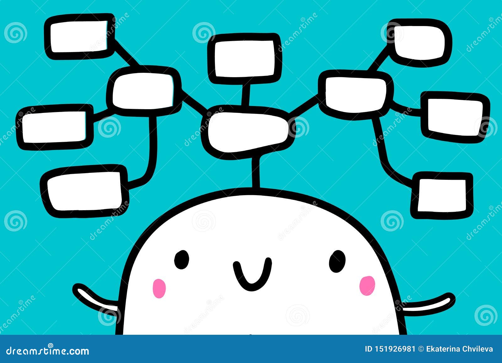 Cartoon Man and Mind Map Hand Drawn Vector Illustration in Cartoon ...
