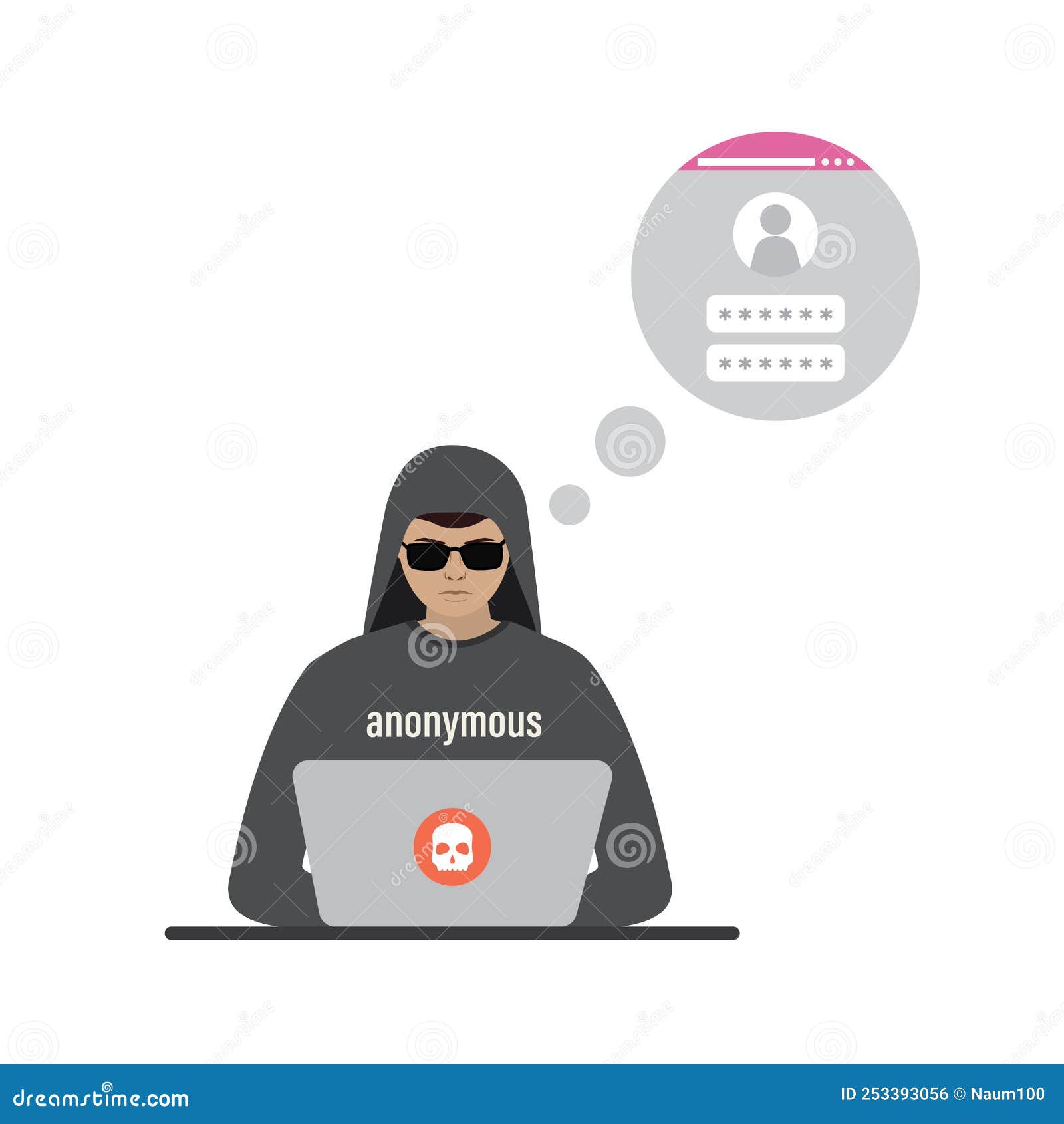 Cartoon Man Using Laptop Hacker At Work Anonymous Attacking Computer Network Data Protection