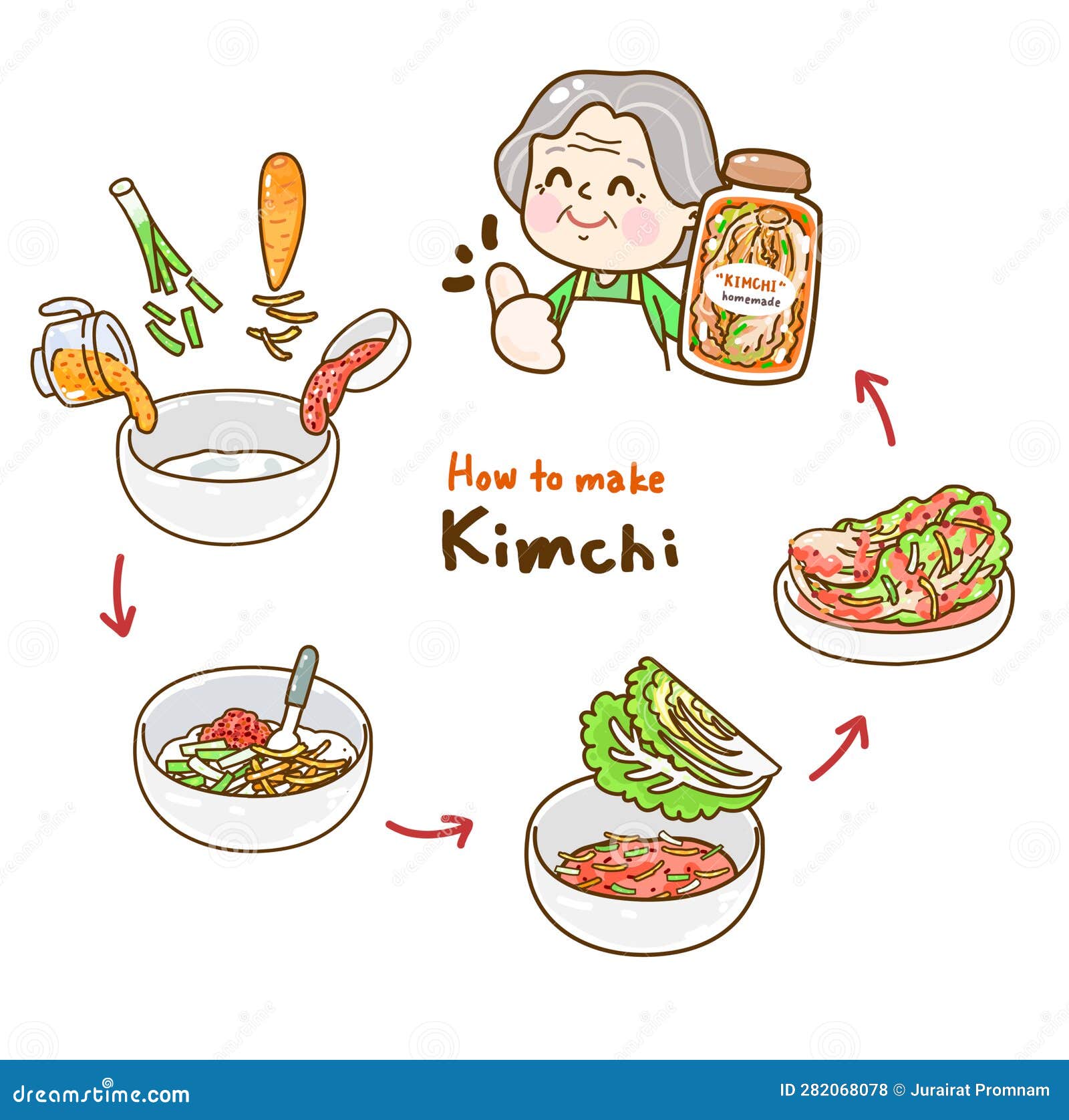 How to make kimchi vector. stock illustration. Illustration of clothing ...