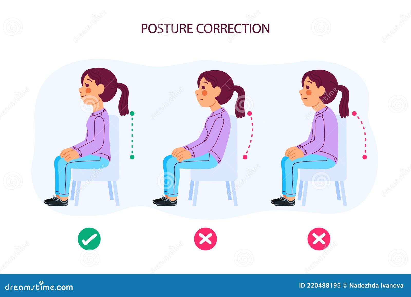 Cartoon Posture Correction Infographics Vector Illustration ...