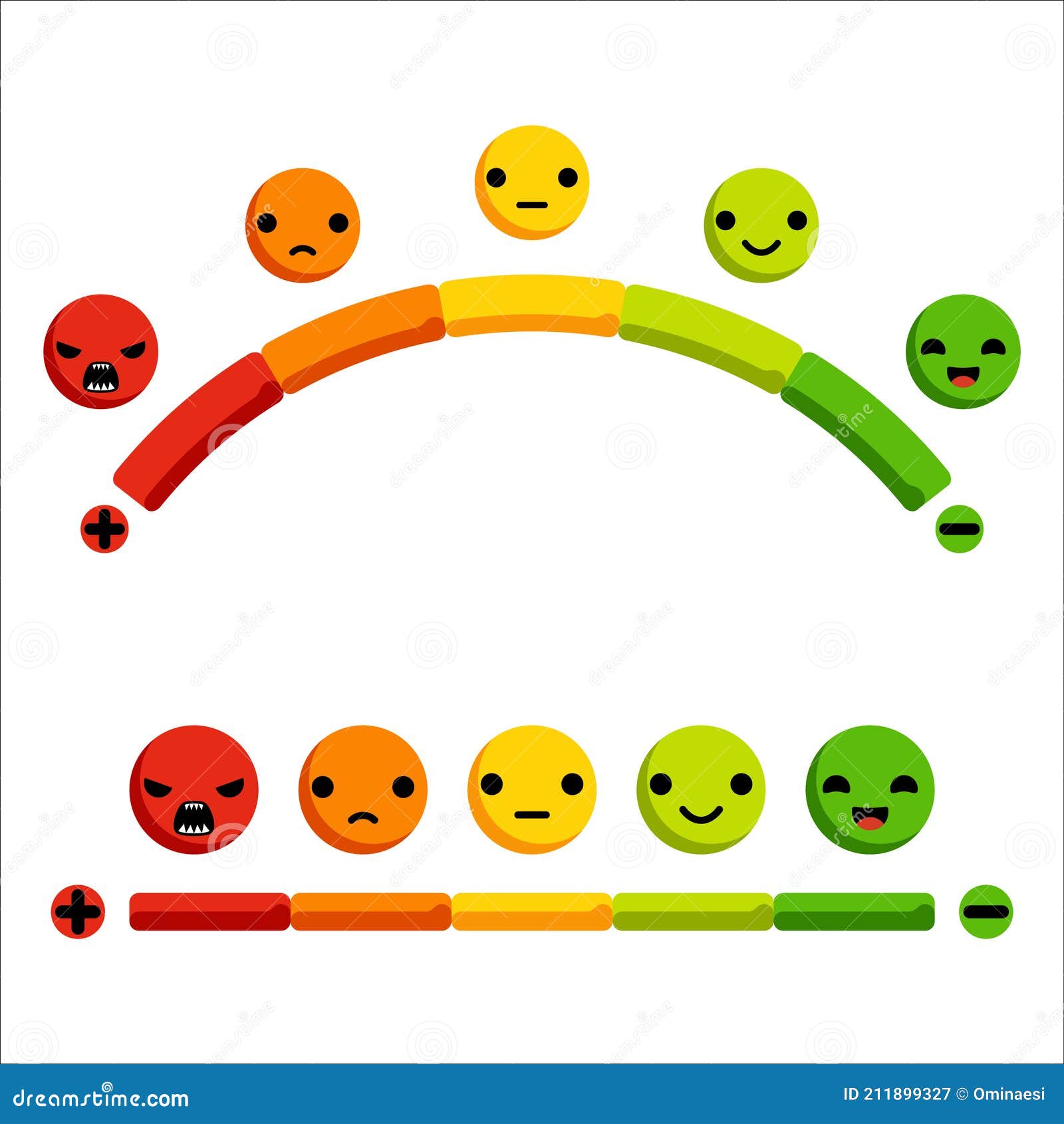 Cartoon Rating Feedback Emotion Scale Design Vector Illustration Stock ...