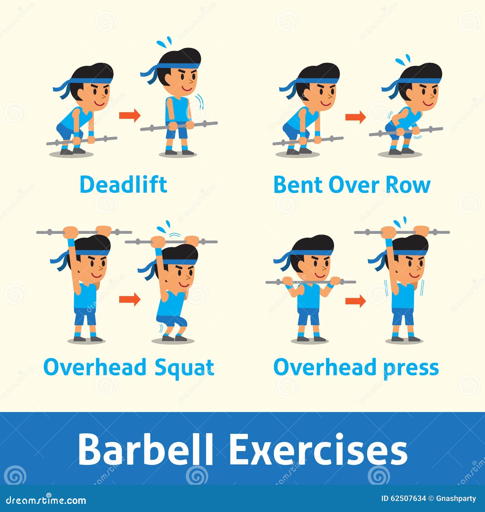 Cartoon Set of a Man Doing Barbell Exercise Step for Health Stock ...