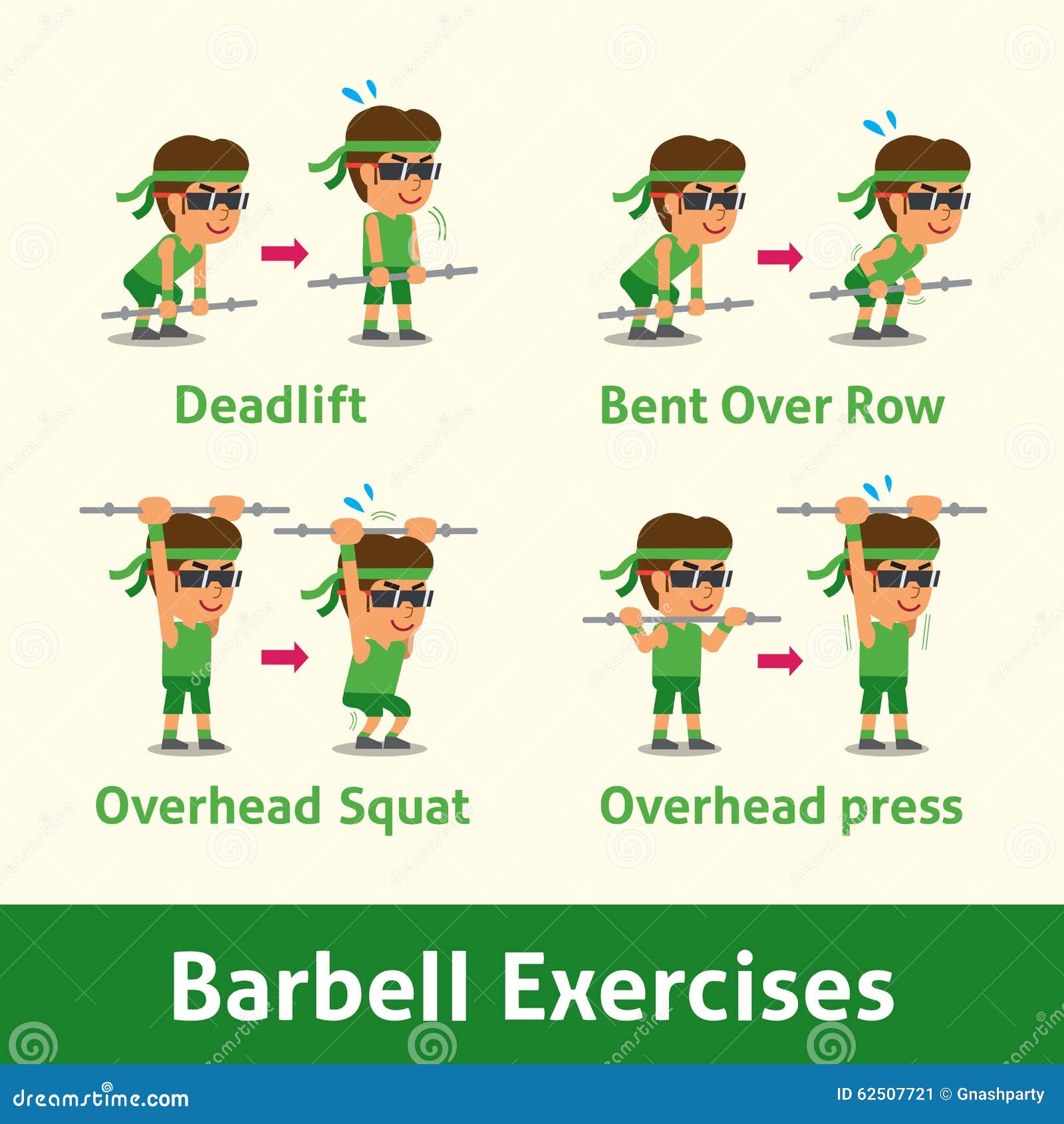 Barbell Exercise Guide Linear Icon Vector Illustration | CartoonDealer ...