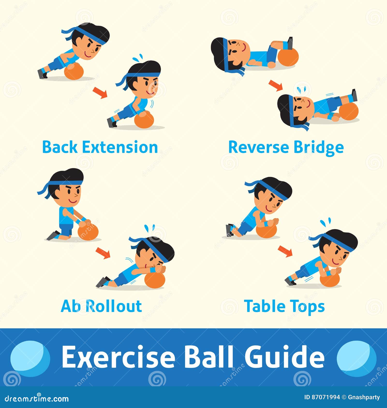 Cartoon Set of a Man Doing Exercise Ball Step for Health Stock Vector ...