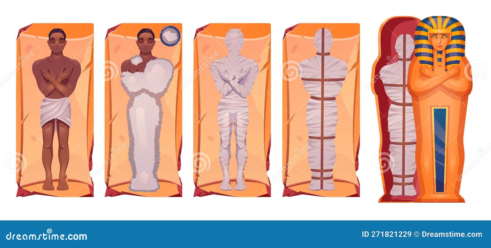 Cartoon Set of Mummification Process Steps Stock Vector - Illustration ...