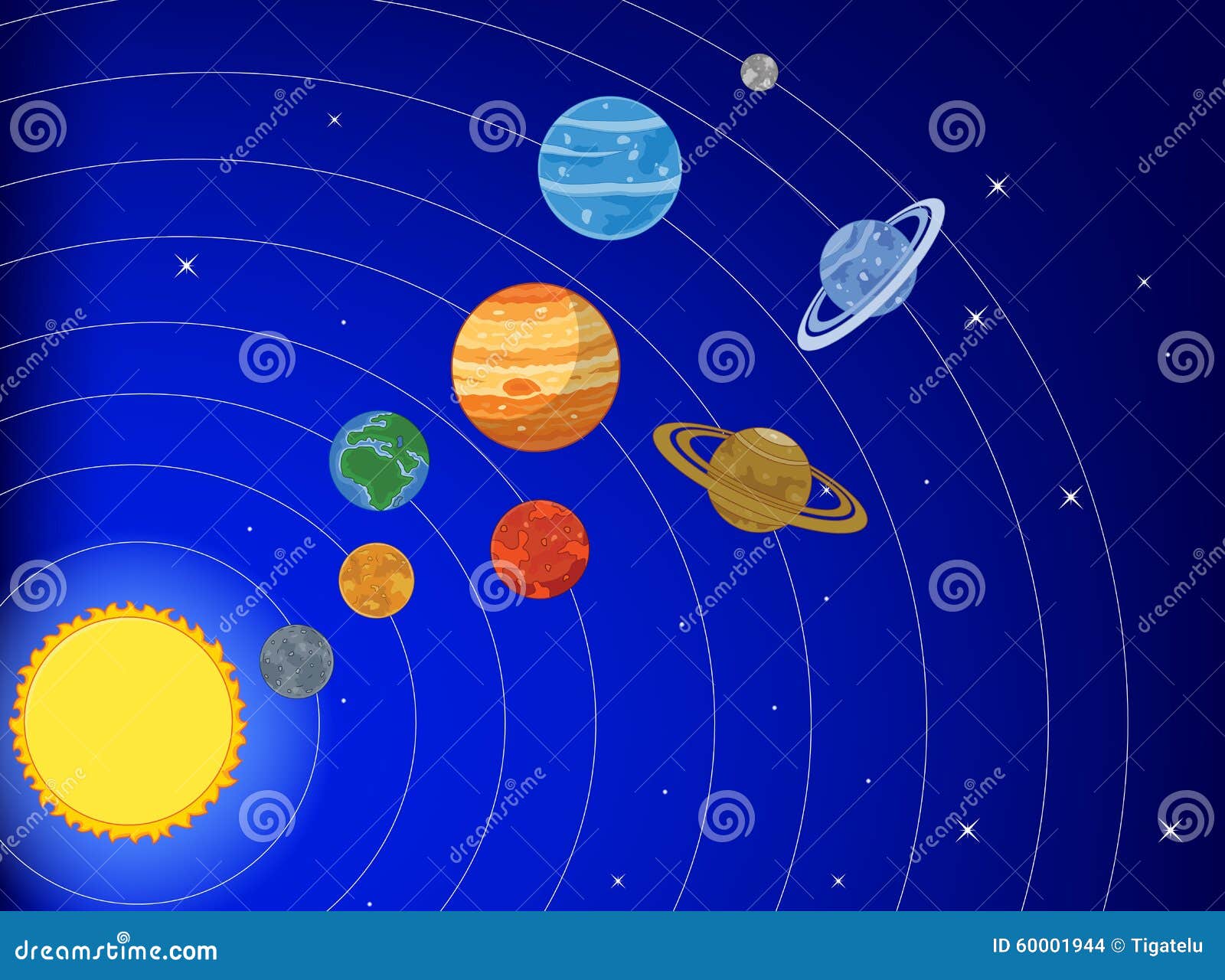 Cartoon the Solar System stock vector. Illustration of saturn - 60001944