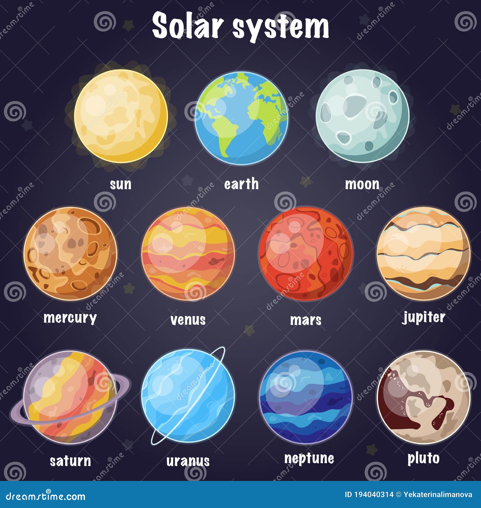 Cartoon Solar System Illustration Poster. Stock Vector - Illustration ...