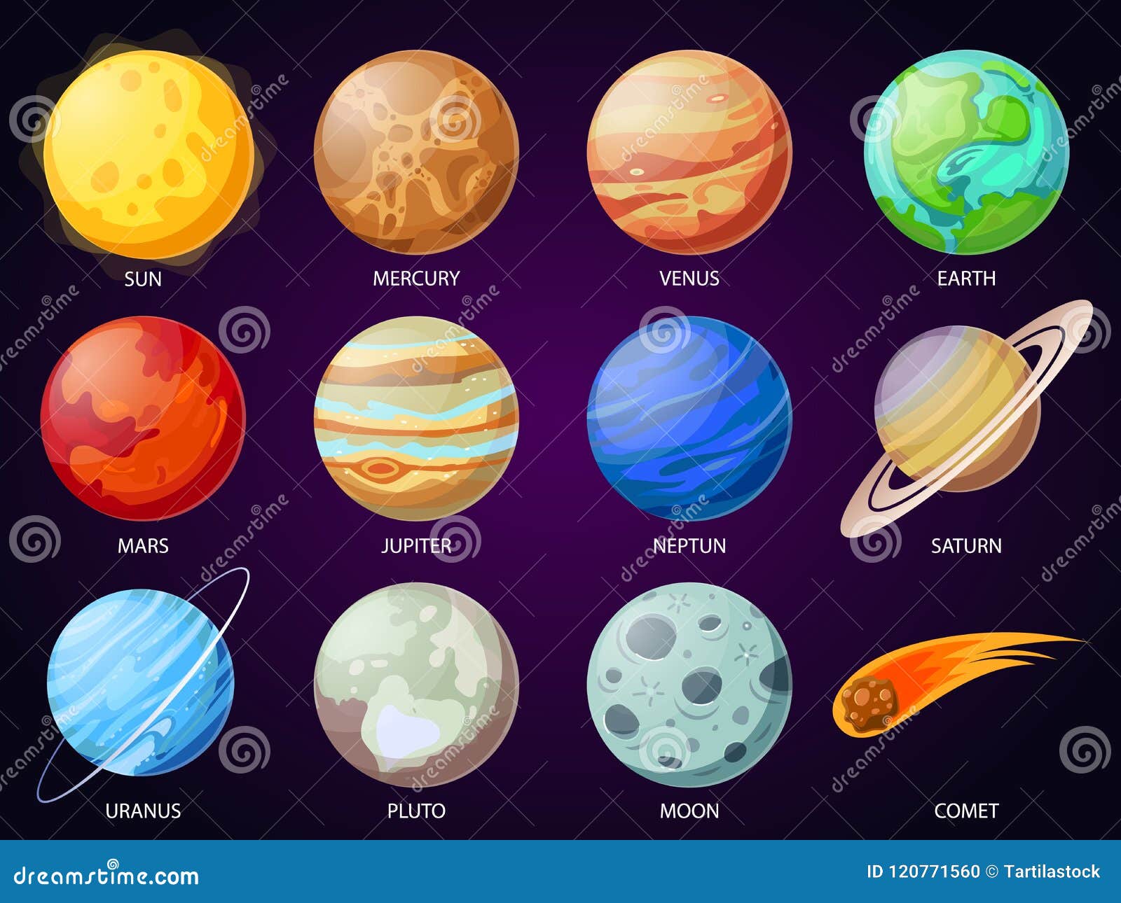 Cartoon Solar System Planets Astronomical Observatory Planet Meteor