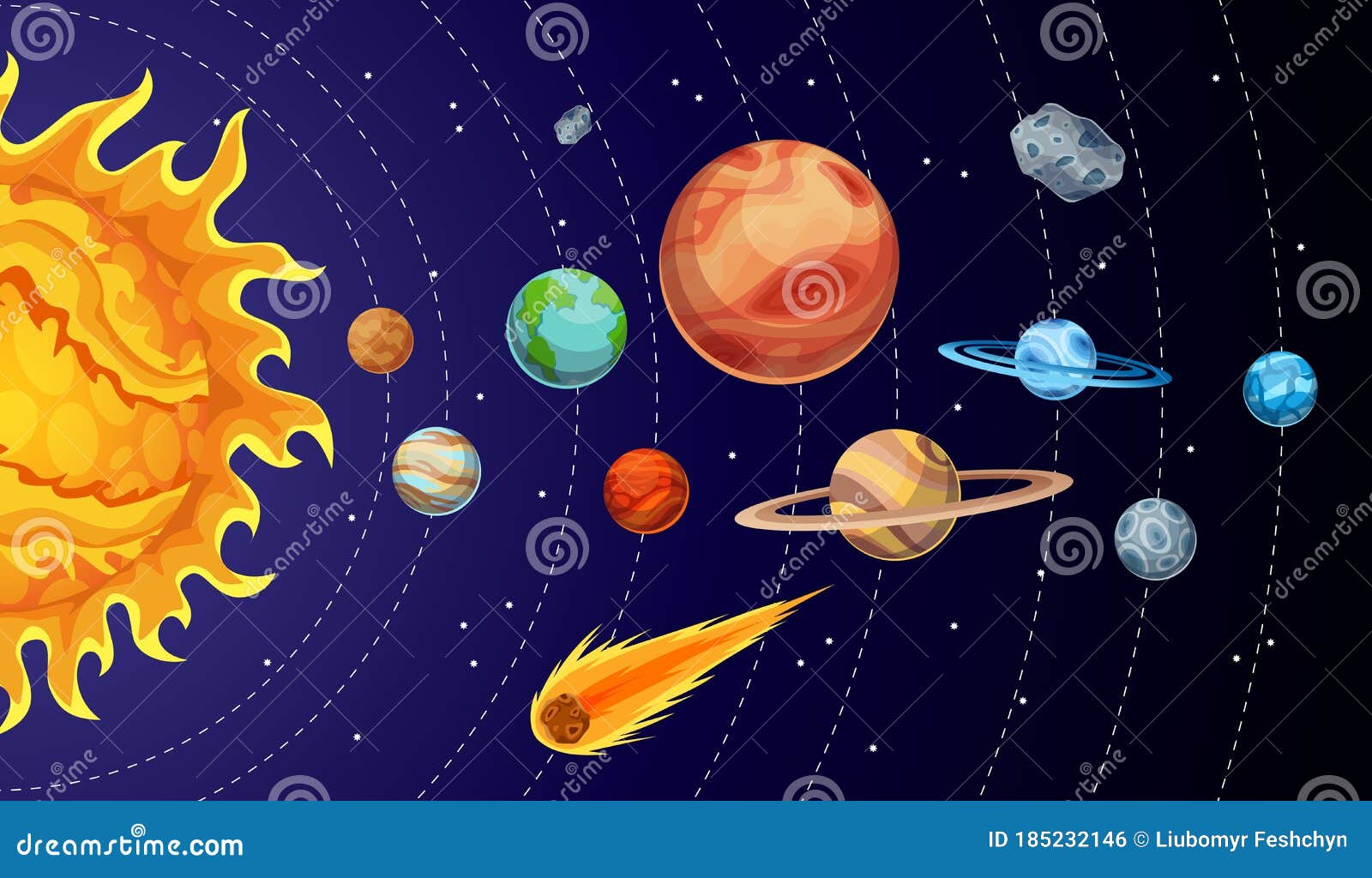Cartoon Solar System Planets. Astronomical Observatory Small Planet ... Cartoon Solar System Planets. Astronomical Observatory Small Planet ...