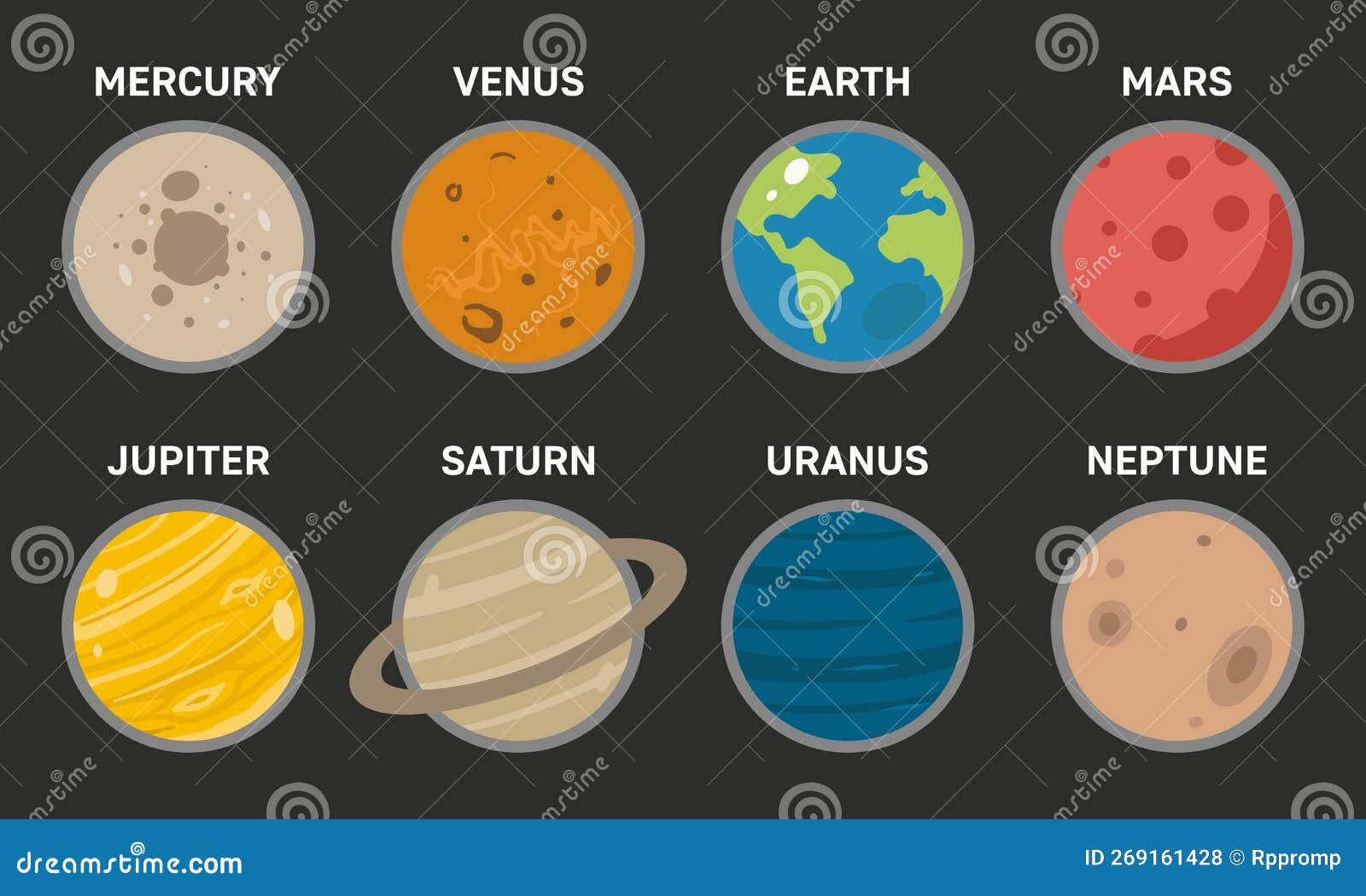 Cartoon Solar System Vector Planets | CartoonDealer.com #269161428 Cartoon Solar System Vector Planets | CartoonDealer.com #269161428