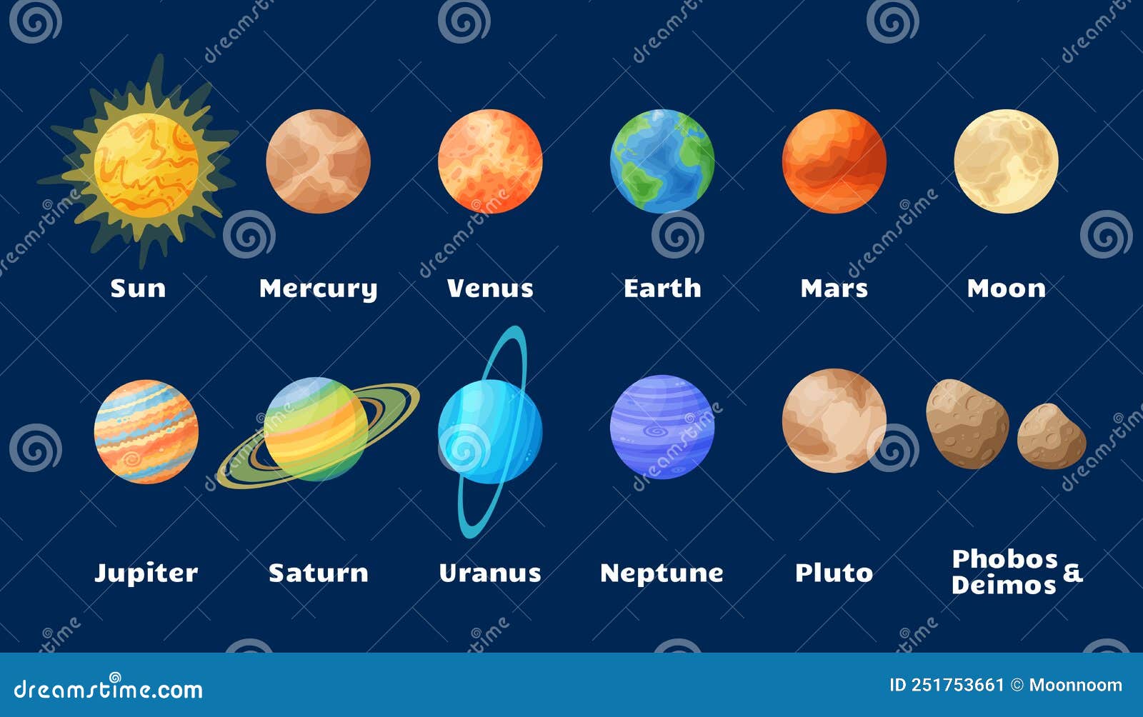 Cartoon Sun and Solar System Planets Set Illustration Stock Vector ...
