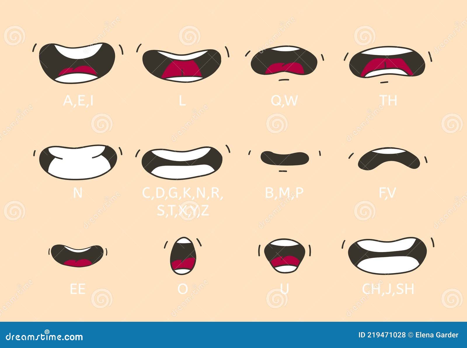 Mouth Animation With Different Expressions In Flat Style Vector ... Mouth Animation With Different Expressions In Flat Style Vector ...