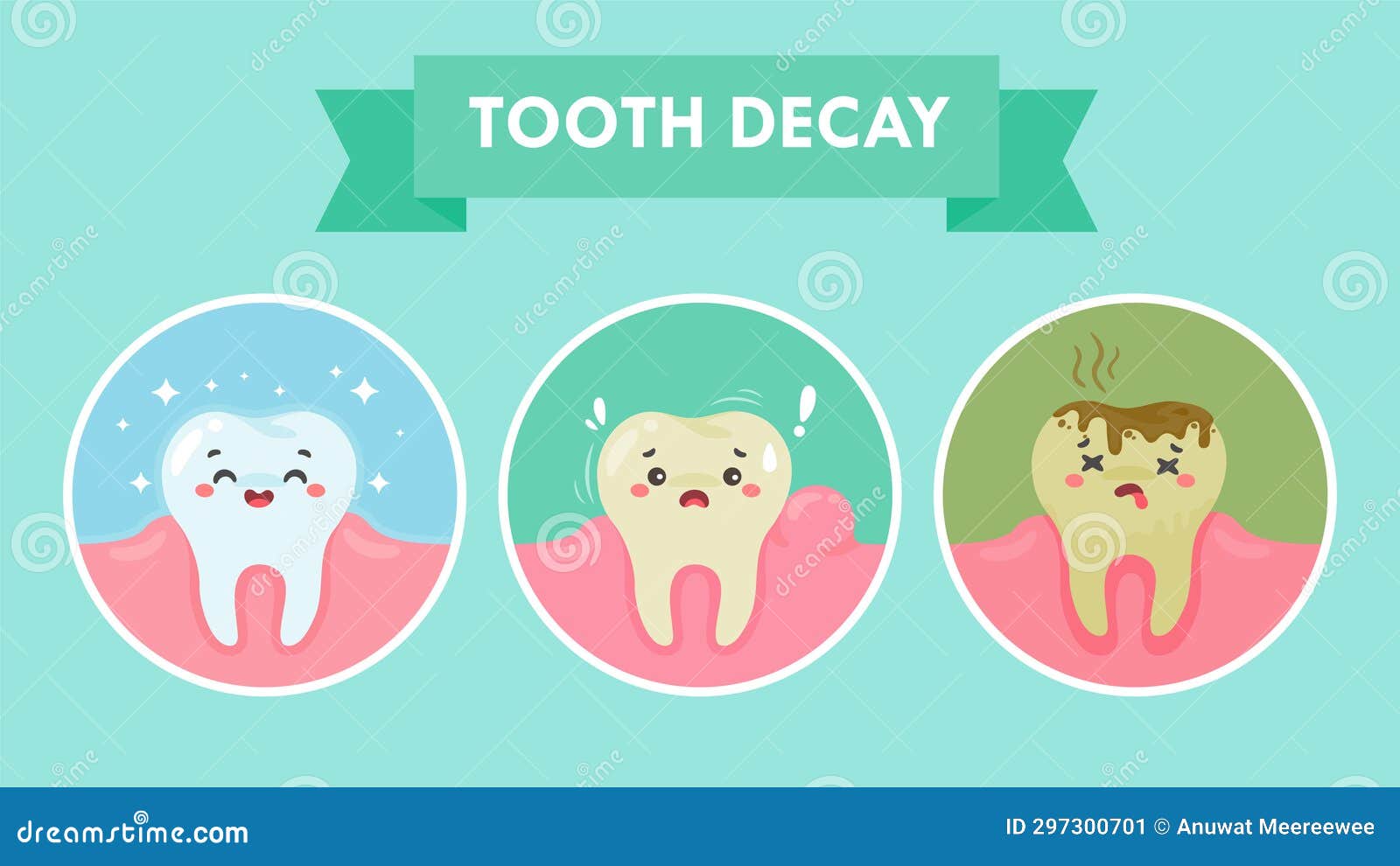 Cartoon Teeth and Gums Inside the Mouth are Happy with the Problem of ...