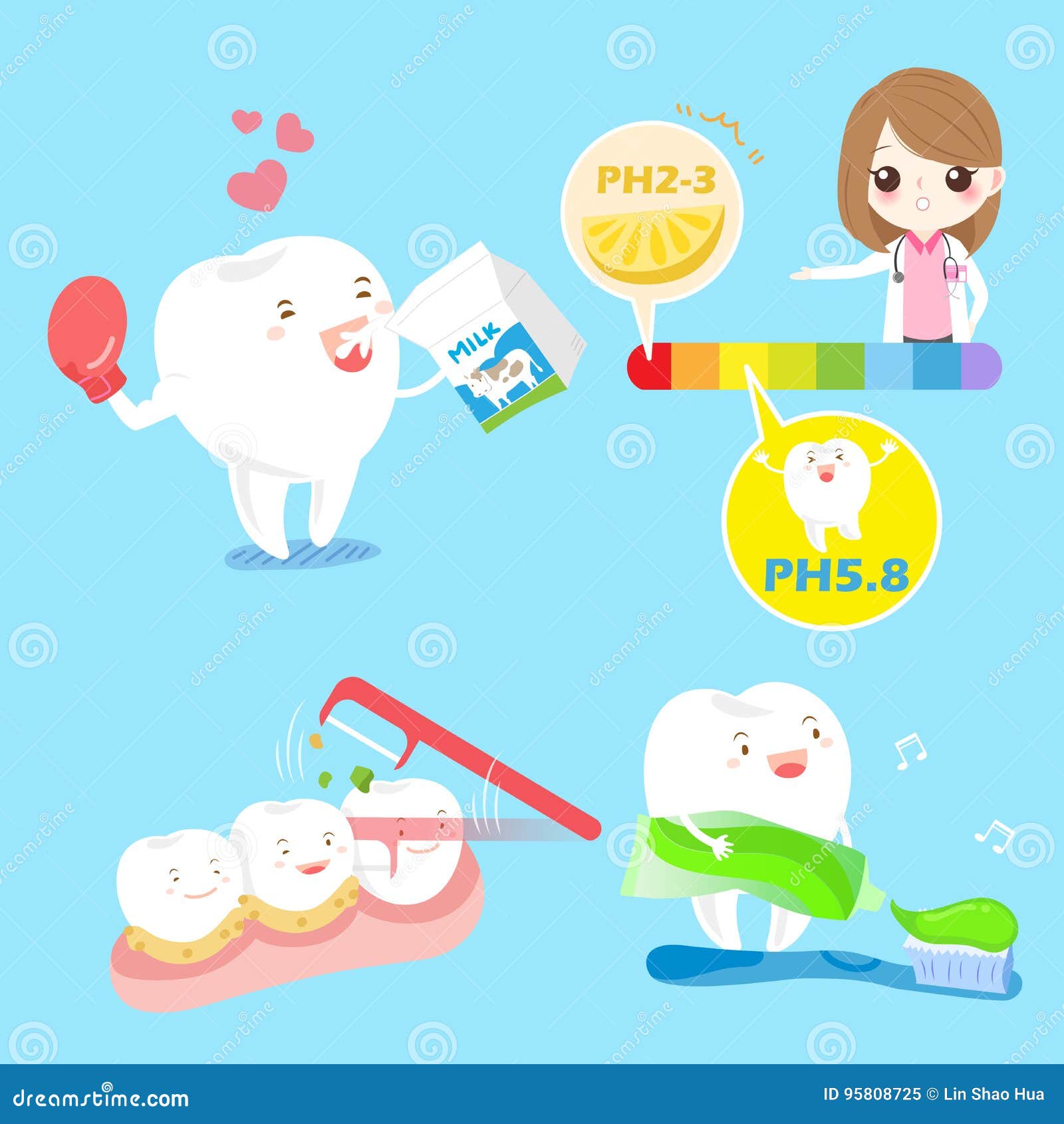 Cartoon Teeth with Ph Value Stock Vector - Illustration of clinic, oral ...