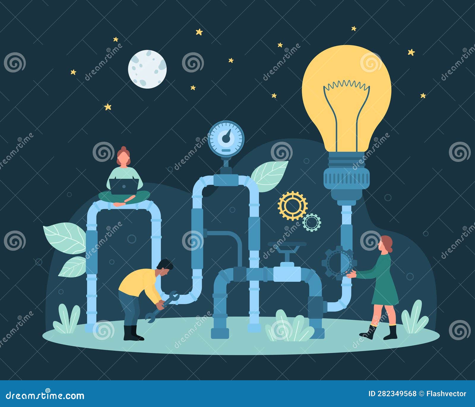 Creative Project Generation Process, Idea Generator, Control Startup ...