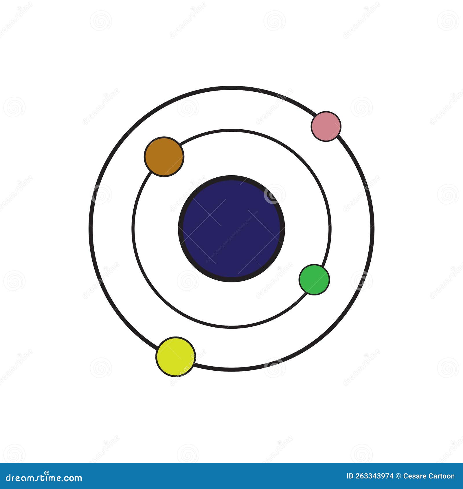 Cartoon orbit stock vector. Illustration of simple, science - 263343974