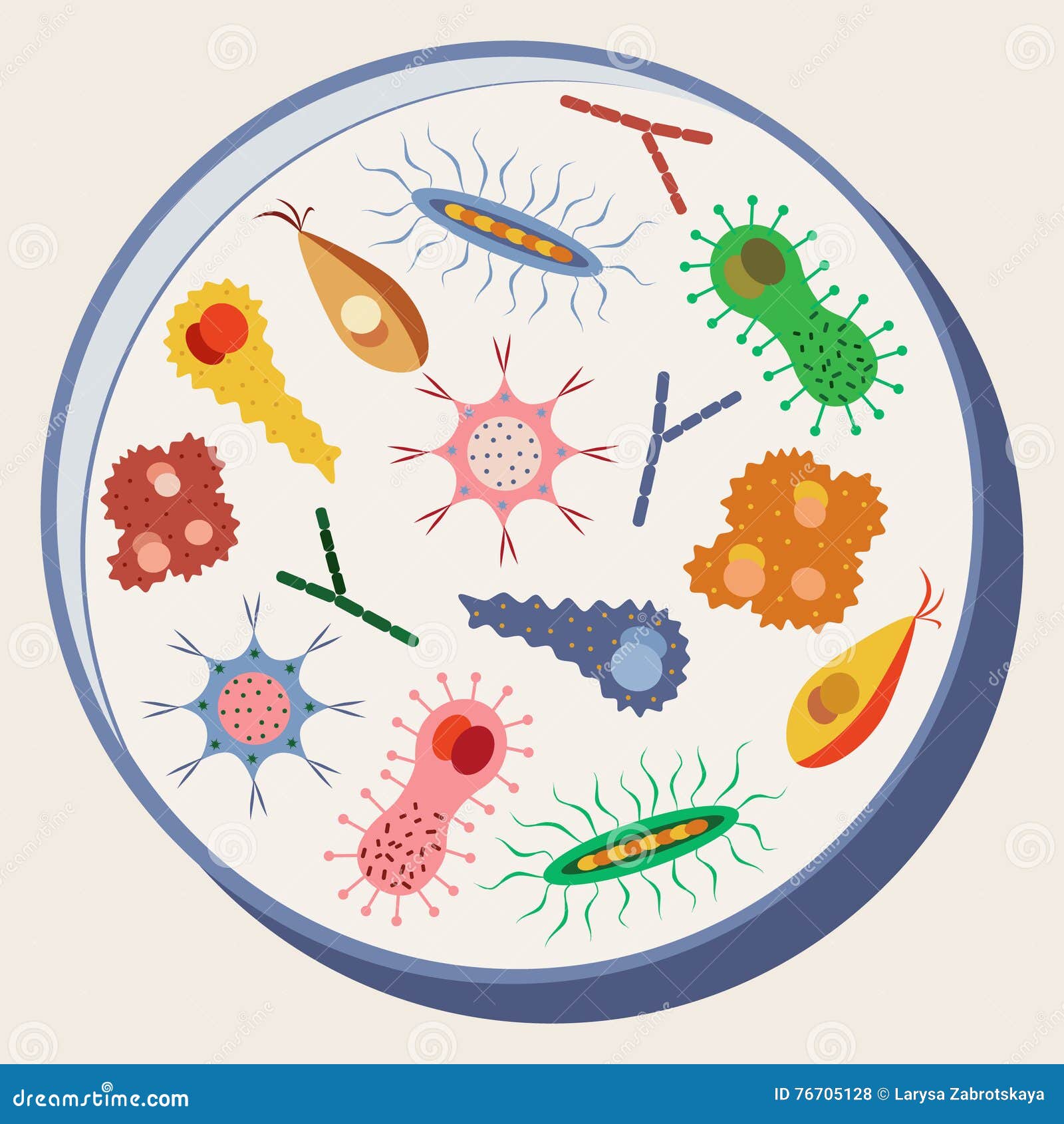 Cartoon various microbes stock vector. Illustration of abstract - 76705128