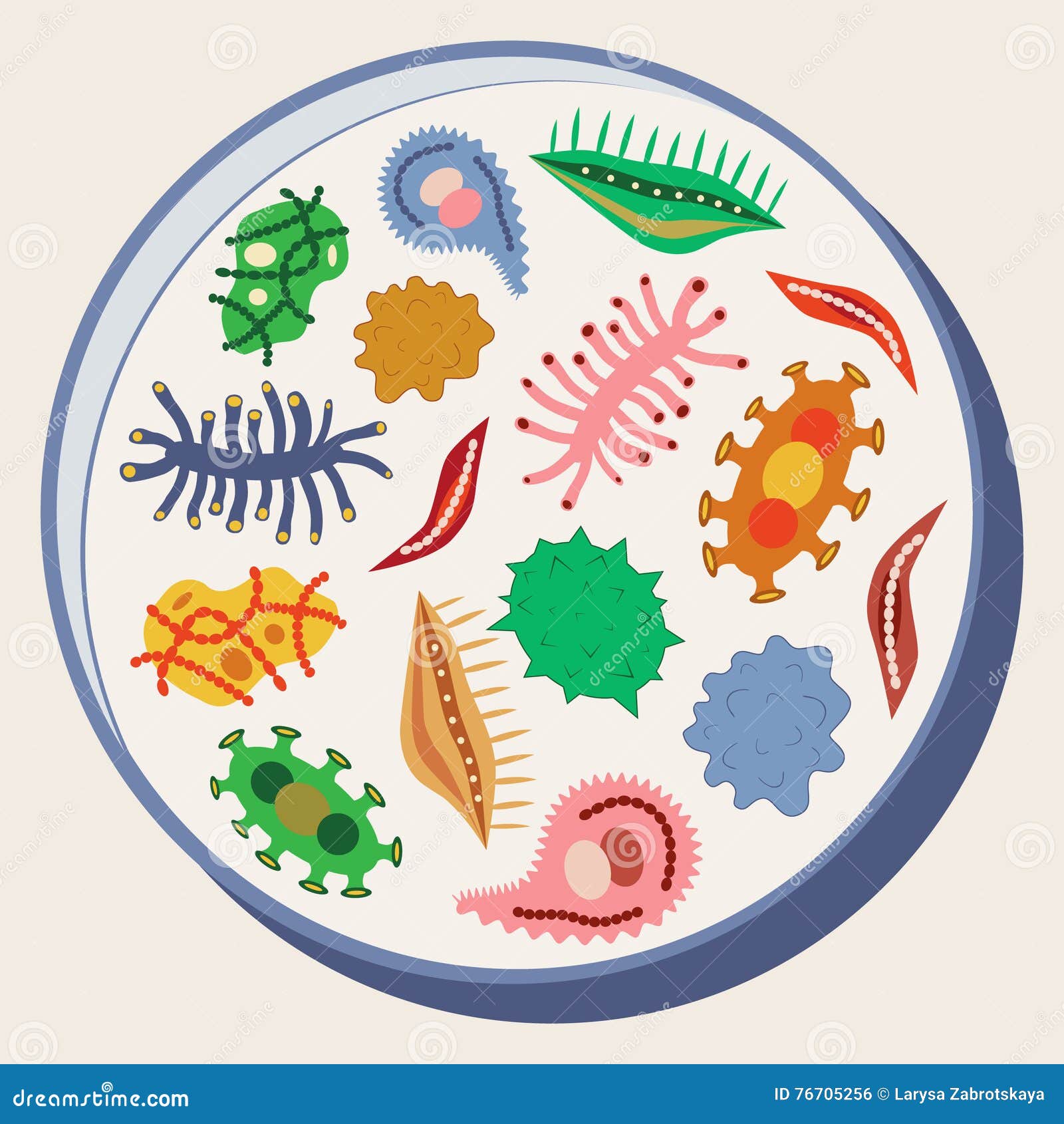 Cartoon various microbes stock vector. Illustration of cellular - 76705256