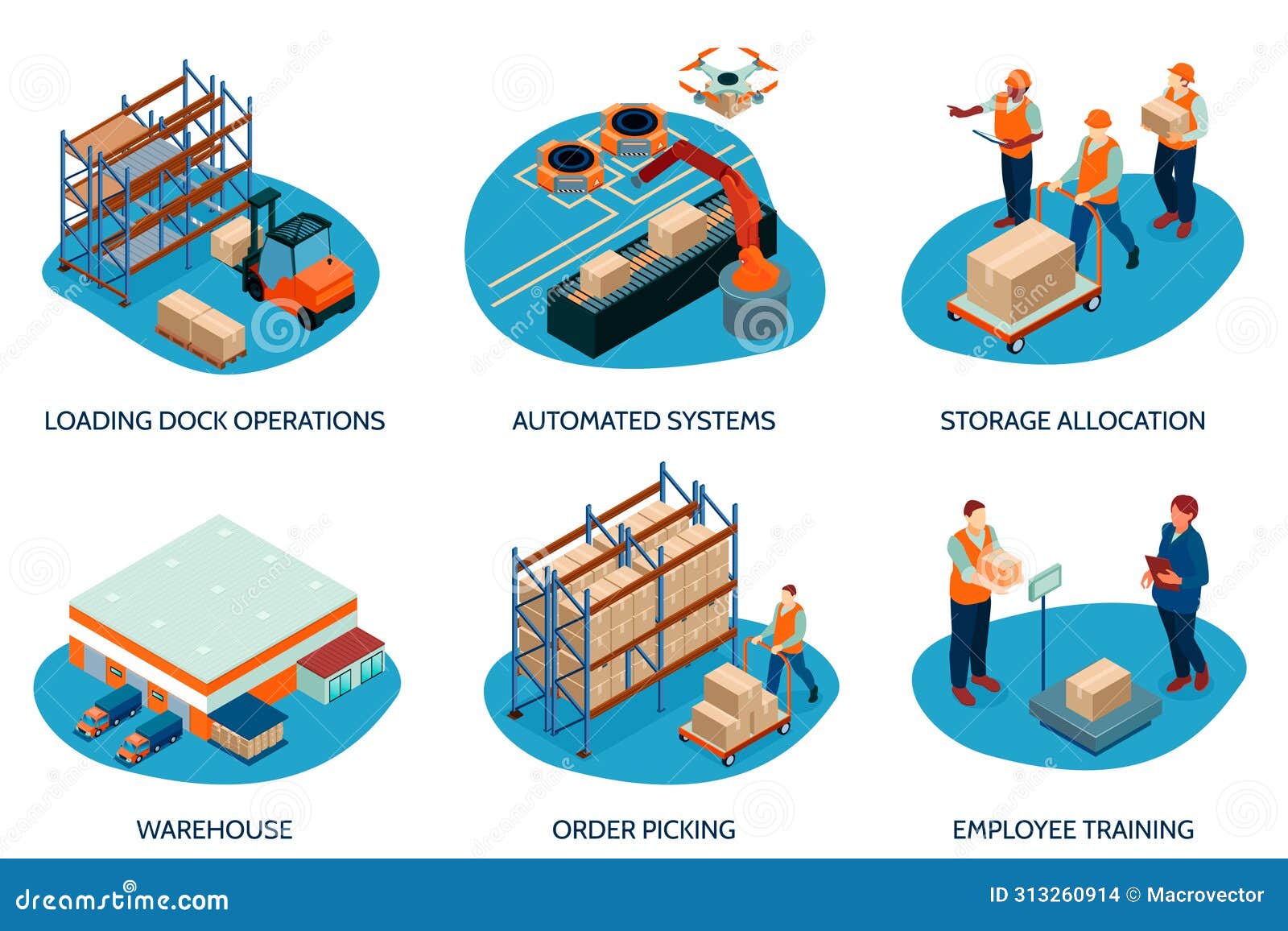 Cartoon Warehouse Flowchart Template Royalty-Free Stock Photography ...