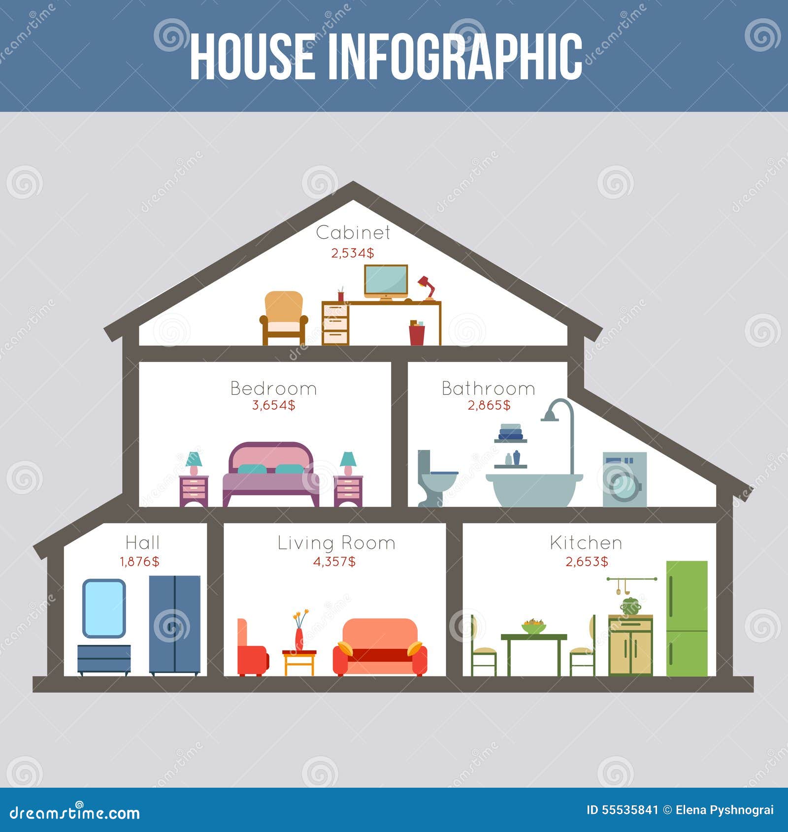 Casa Infographic ilustração do vetor. Ilustração de viver - 55535841