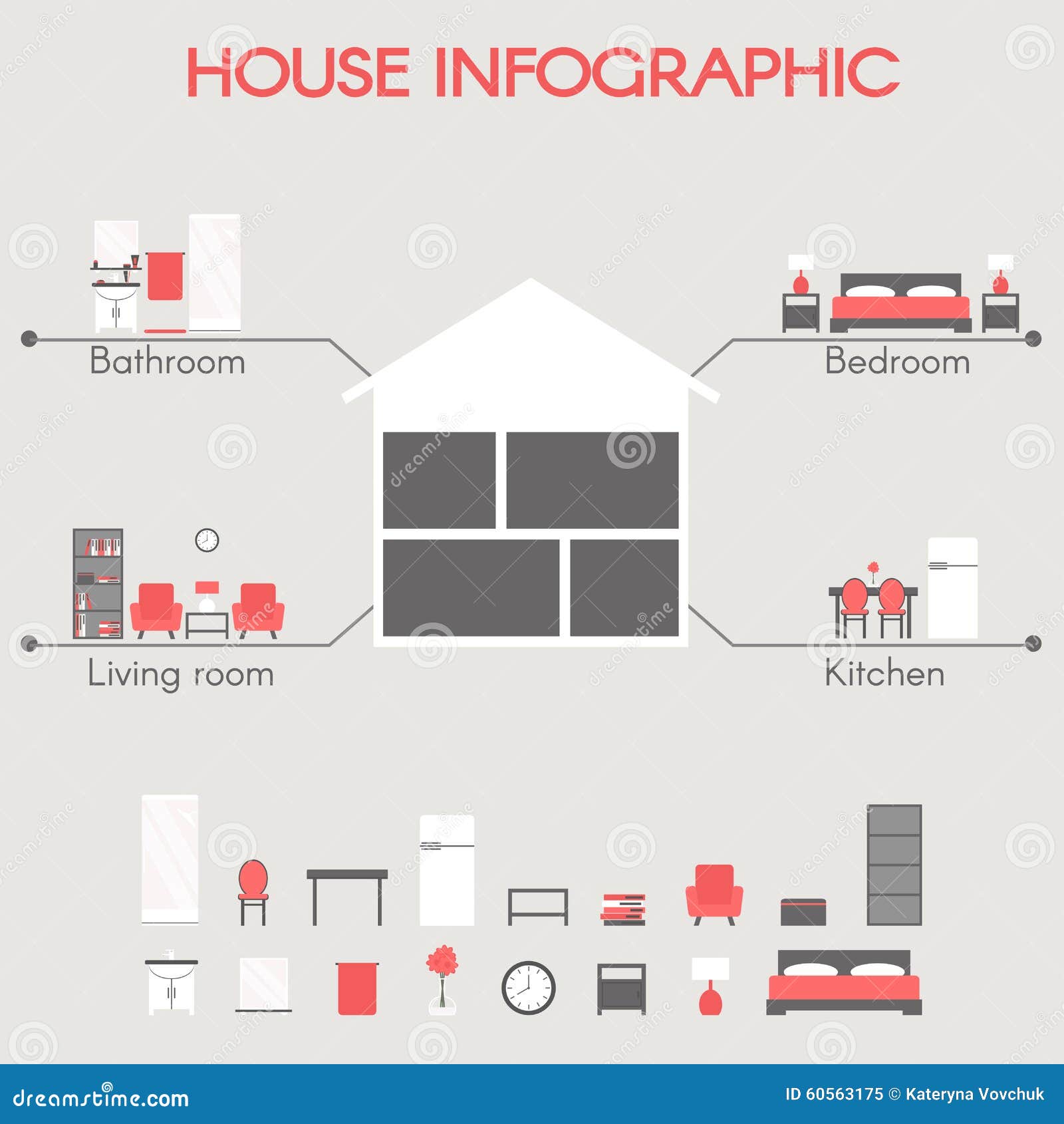 Casa Infographic ilustração do vetor. Ilustração de detalhado - 60563175