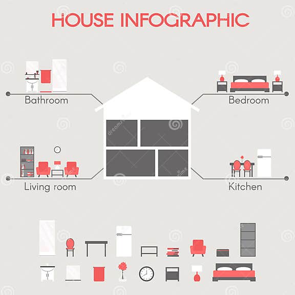 Casa Infographic ilustração do vetor. Ilustração de detalhado - 60563175