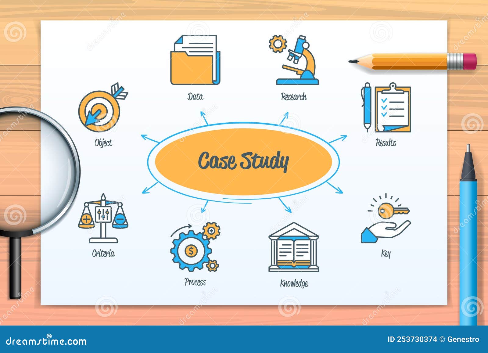 Case Study Chart with Icons and Keywords Stock Illustration ...
