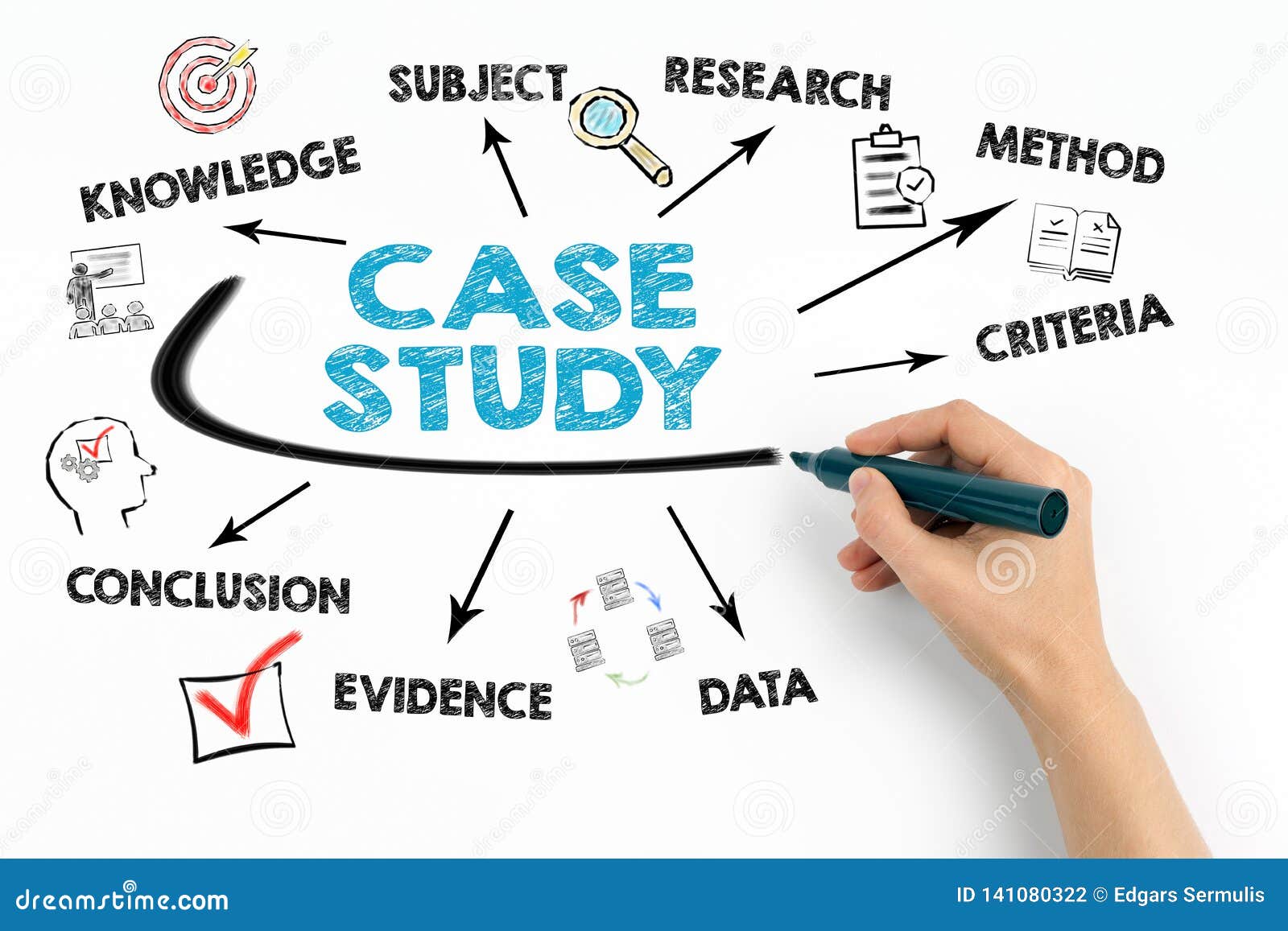 Case Study Text On Paper. Word Case Study On Torn Paper. Concept Image ...