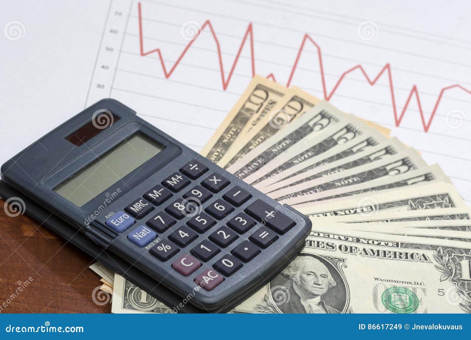 Cash with calculator. stock image. Image of corporate - 86617249
