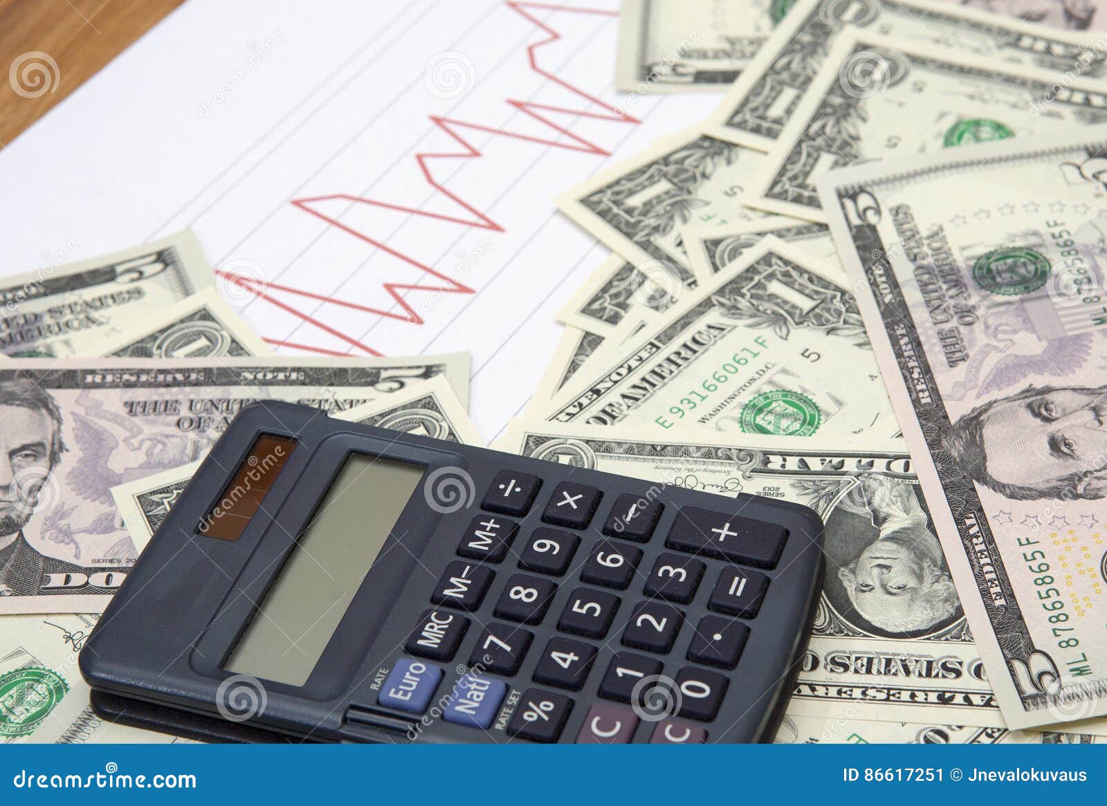Cash with calculator. stock image. Image of budget, accounting - 86617251
