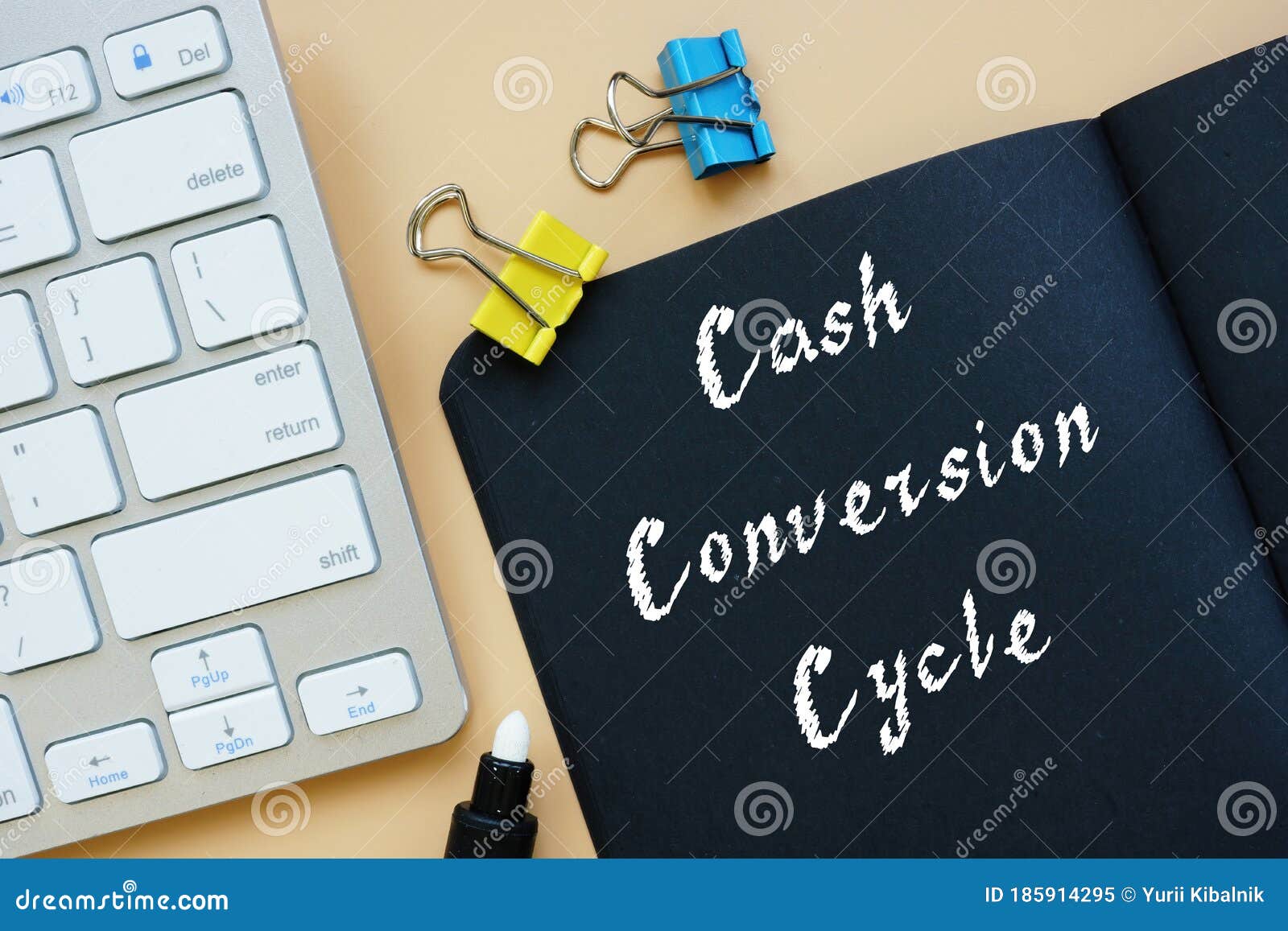 Cash Conversion Cycle CCC Phrase on the Sheet Stock Image - Image of ...