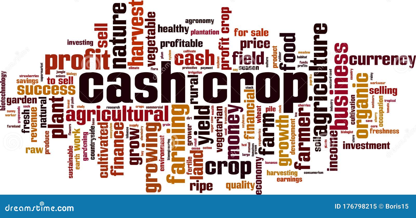 Cash crop word cloud stock vector. Illustration of field - 176798215