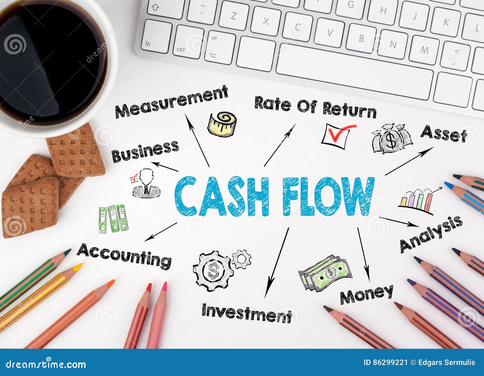 Cash Flow, Business Concept. White Office Desk with Computer Keyboard ...