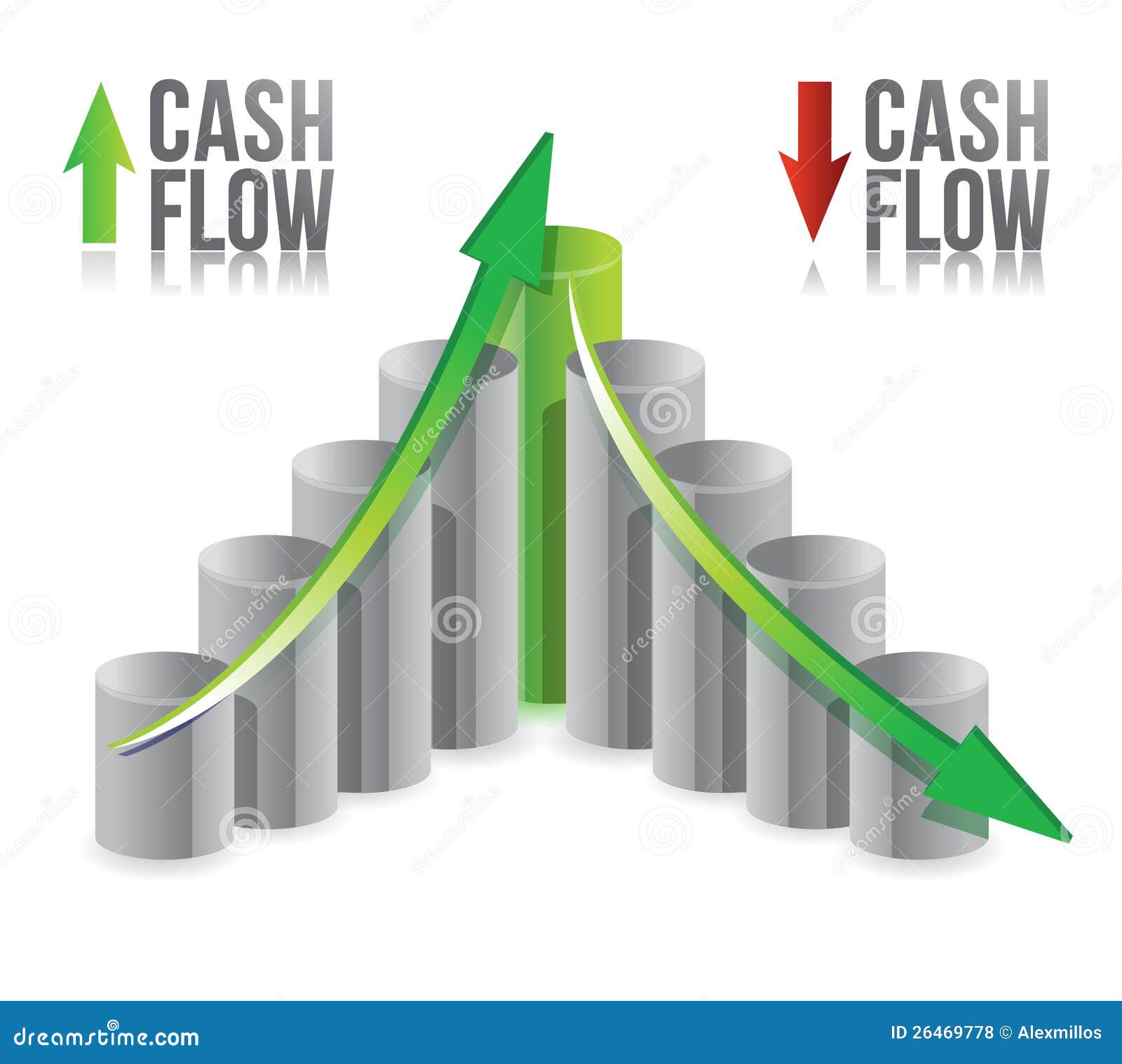 Cash Flow Illustration Graph Stock Vector - Illustration of accounting ...