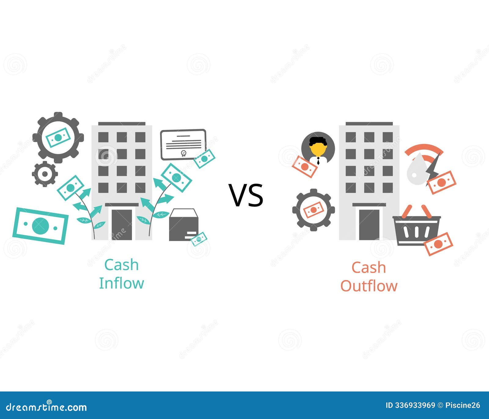 Cash Flow of Cash Inflow and Cash Outflow Stock Illustration ...